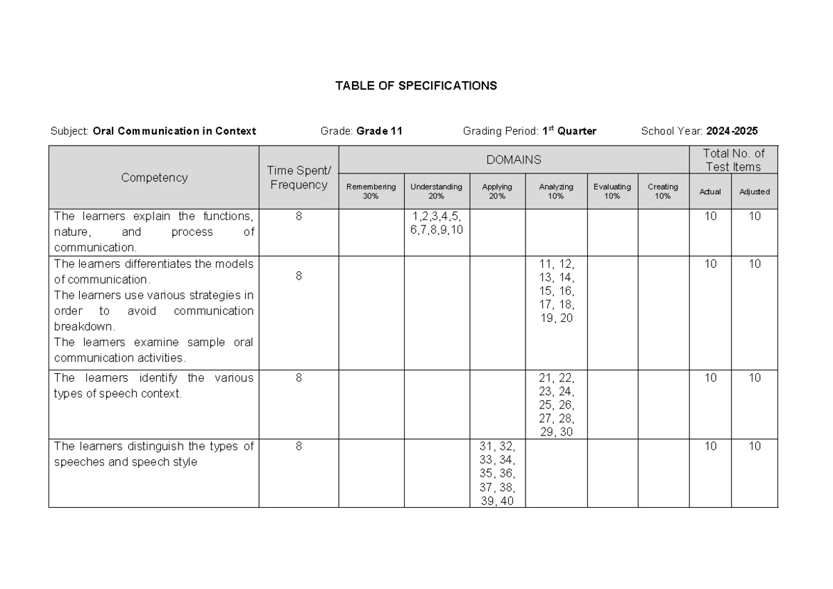 Why was the Roman Catholic church against the Rizal Bill - If Senator ...