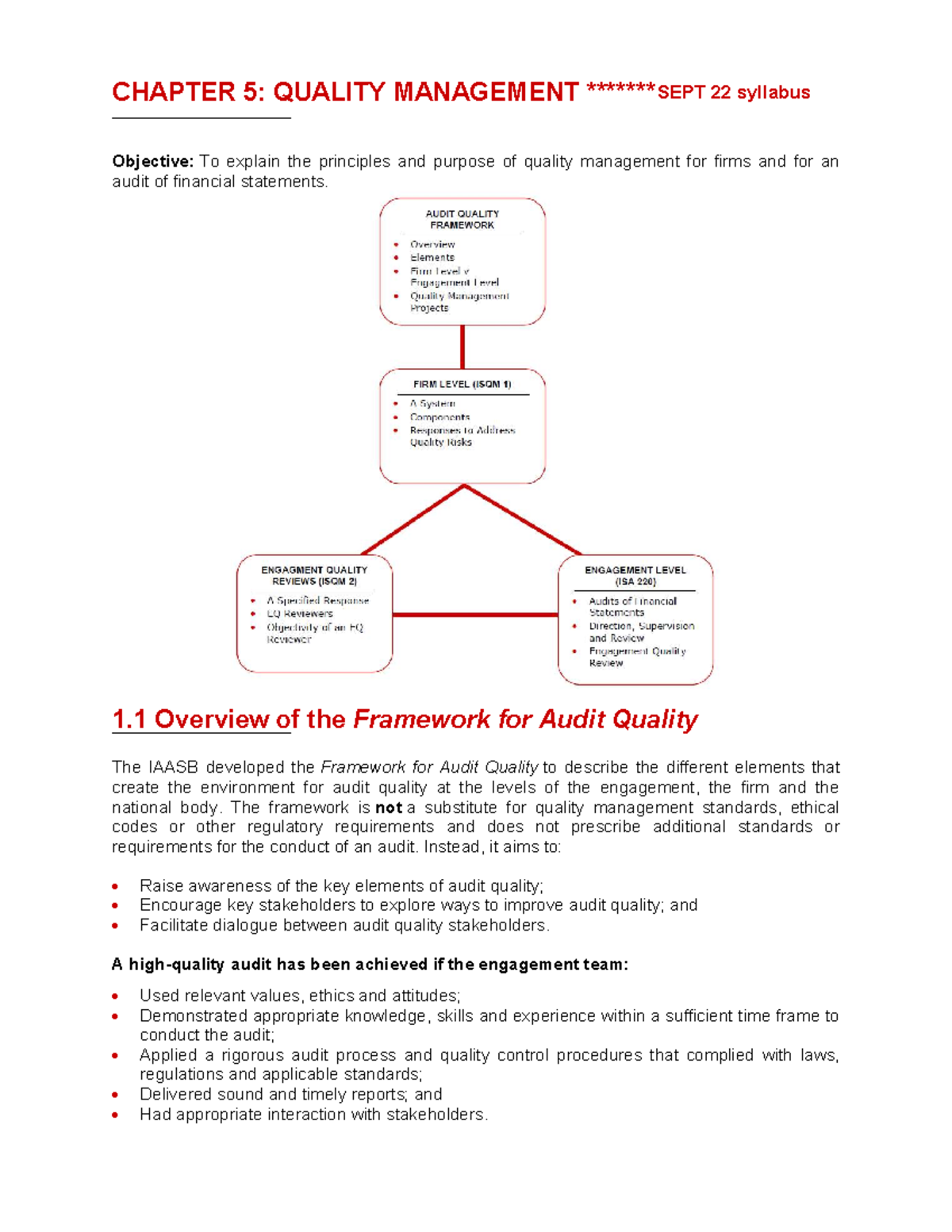 CHAPTER 5: QUALITY MANAGEMENT (ISQM 1 & ISA 220) Overview and Key ...