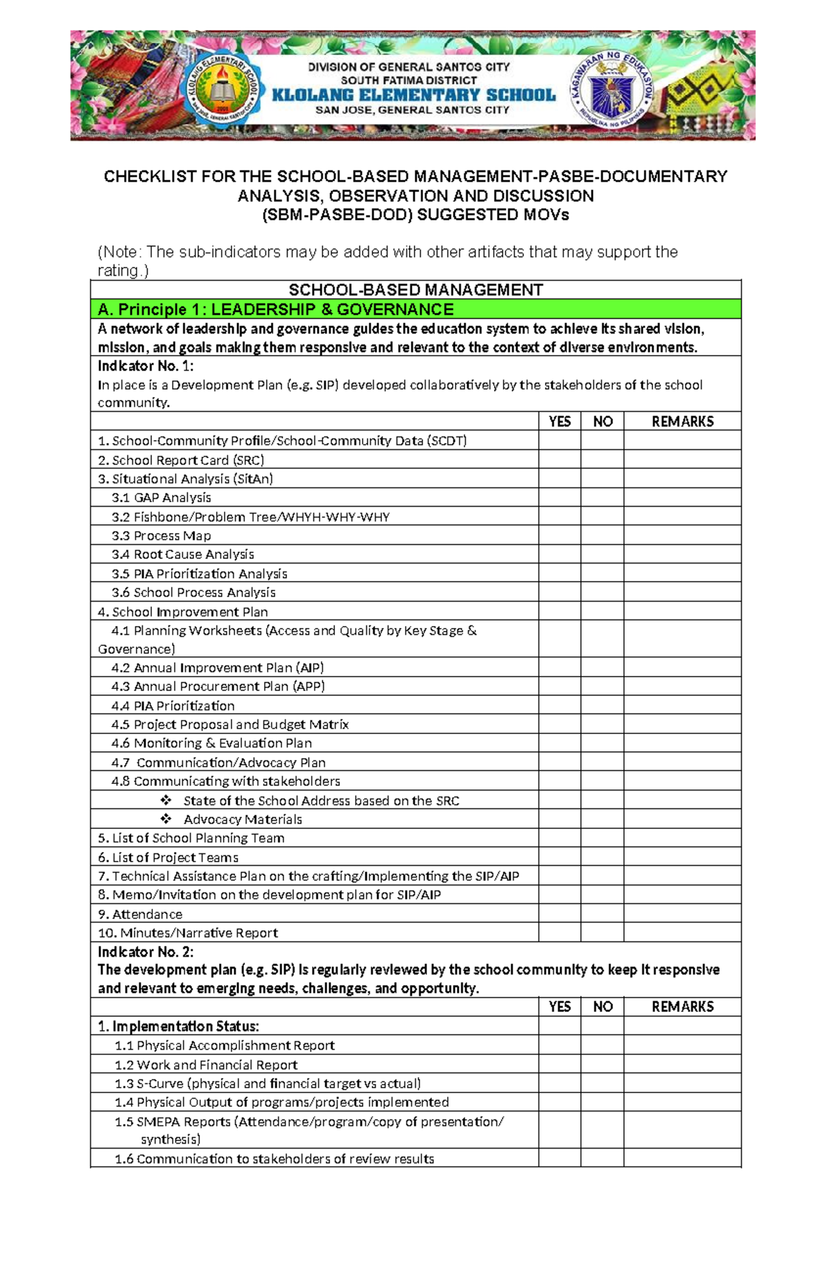 SBM-Checklist: Analysis, Observation & Discussion of Suggested MOVs ...