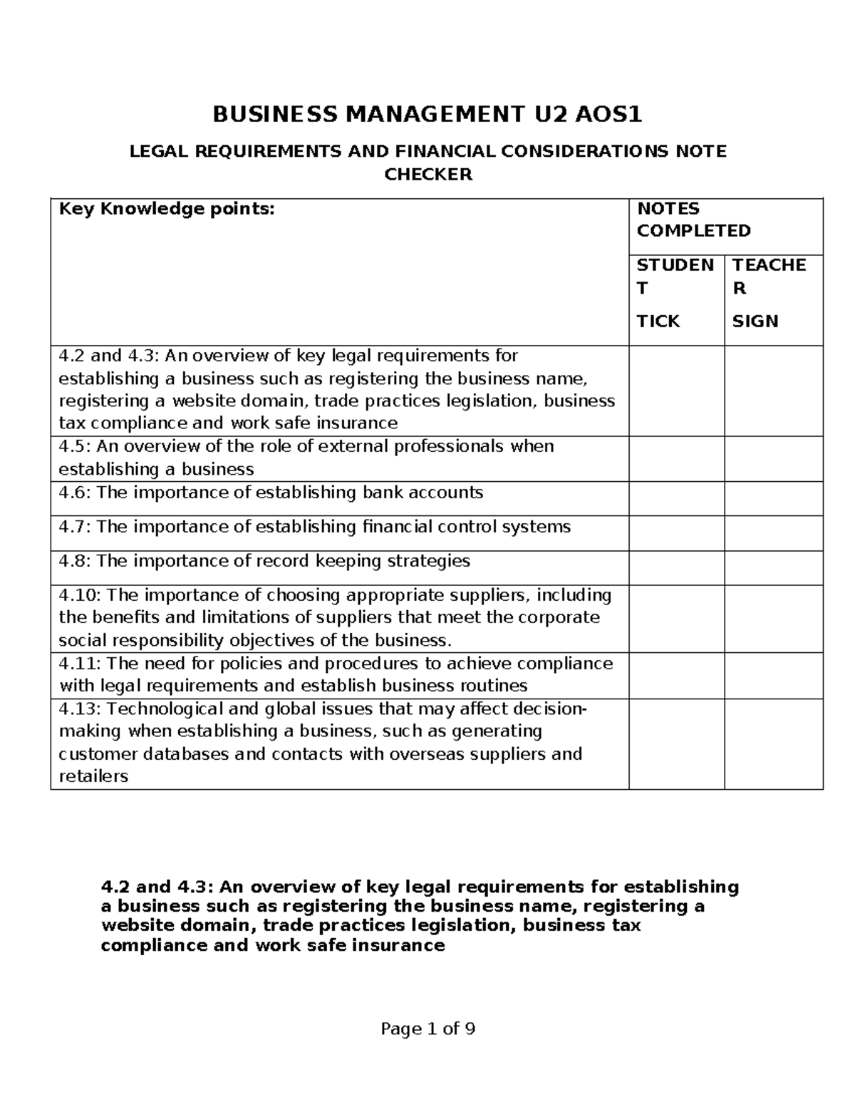 2025 U2 AOS1 Legal & Financial Considerations Notes - Studocu