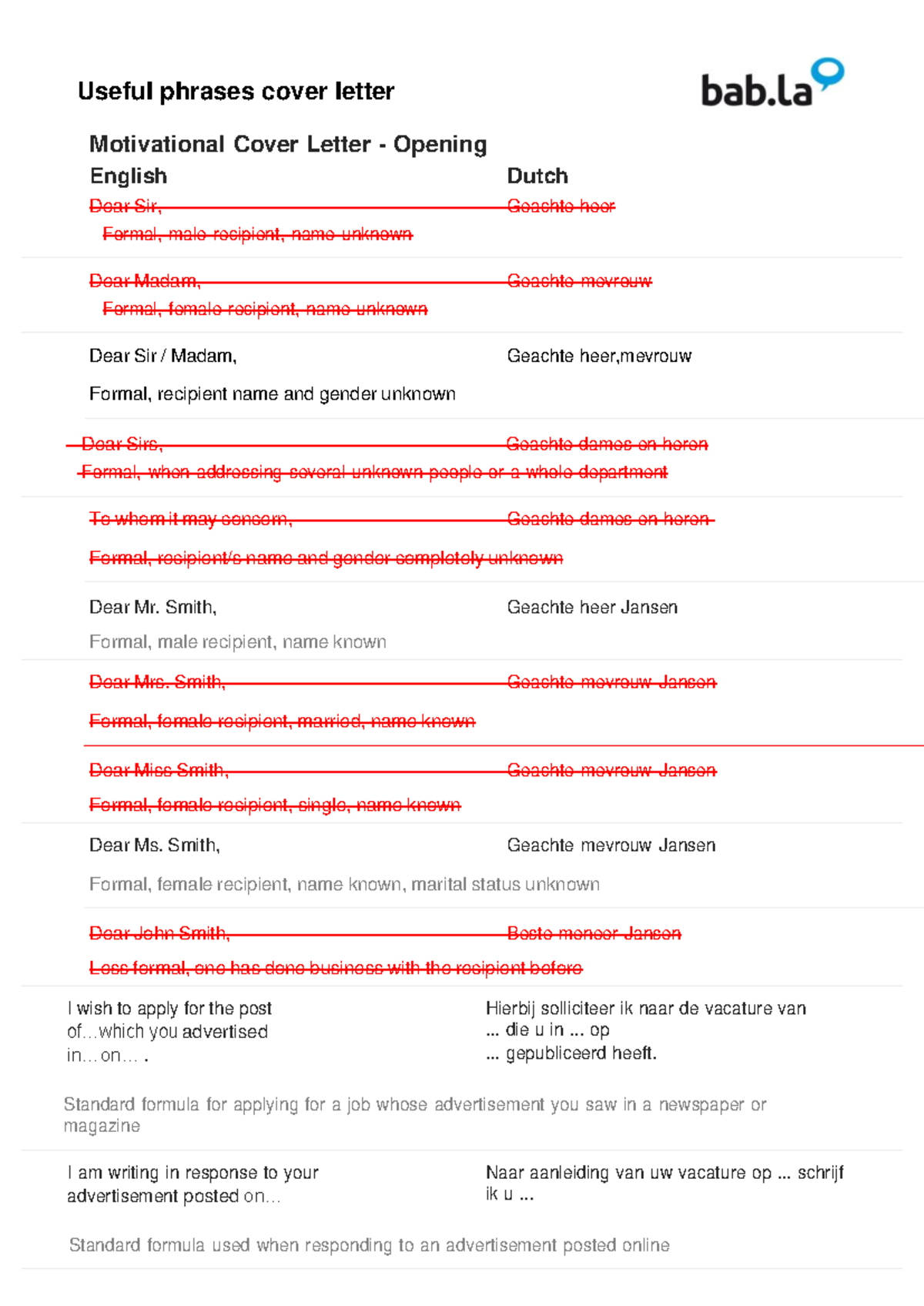 Effective Phrases for Cover Letters - English and Dutch - Studeersnel