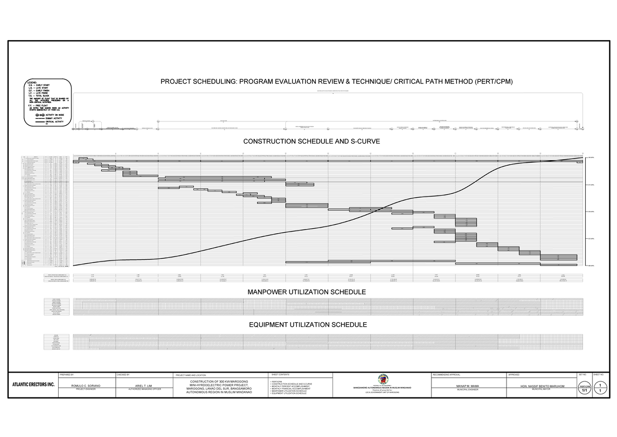 Marogong- Final-Model - PREPARED BY: PROJECT NAME AND LOCATION: SHEET ...