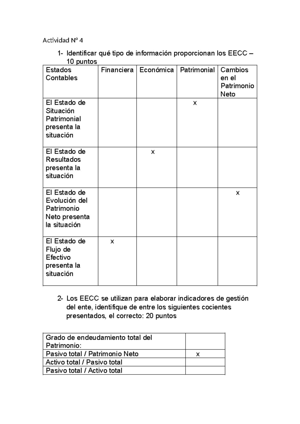 Actividad Evaluativa F4: Teoría y Análisis de EECC - Studocu