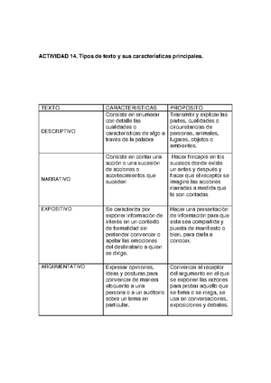 M03S1AI2 - Interpretar el mundo - ACTIVIDAD INTEGRADORA 2: INTERPRETAR ...