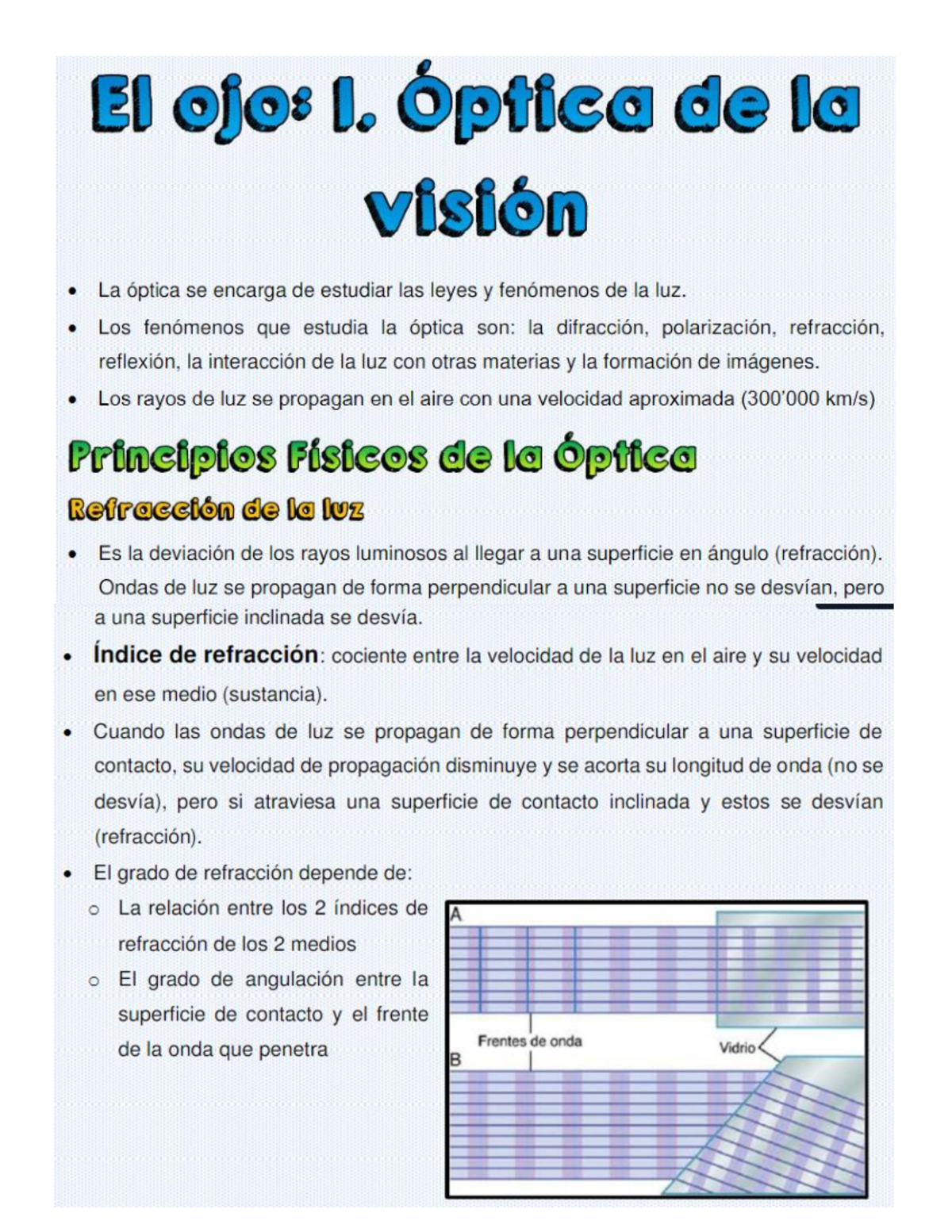 Cap 50. Vision Optica - Resumen - El ojos 1. Optica de la visión La ...