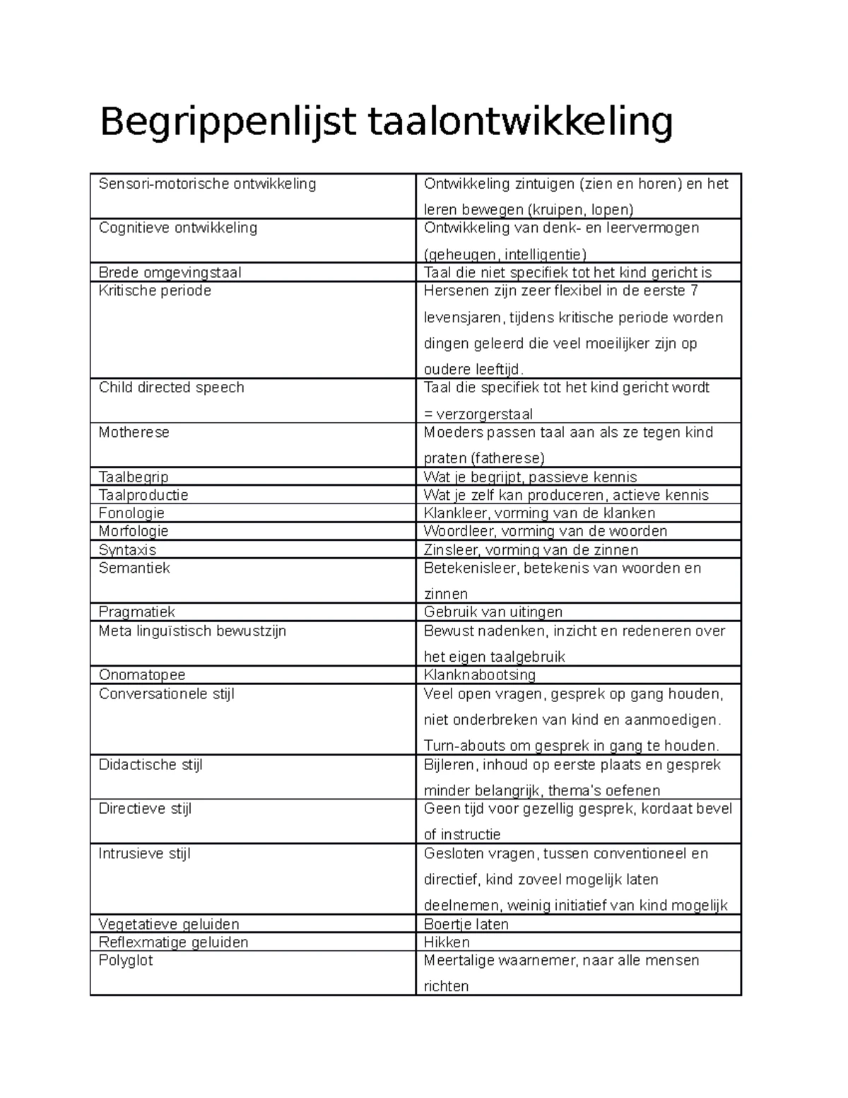 ASE model en de matrix - Samenvatting - ASE-model (De Vries et al.,1988 ...