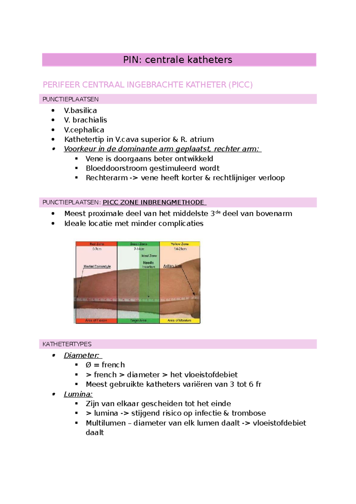 PIN: Centrale Katheter PICC Plaatsing en Nazorg Instructies - Studocu