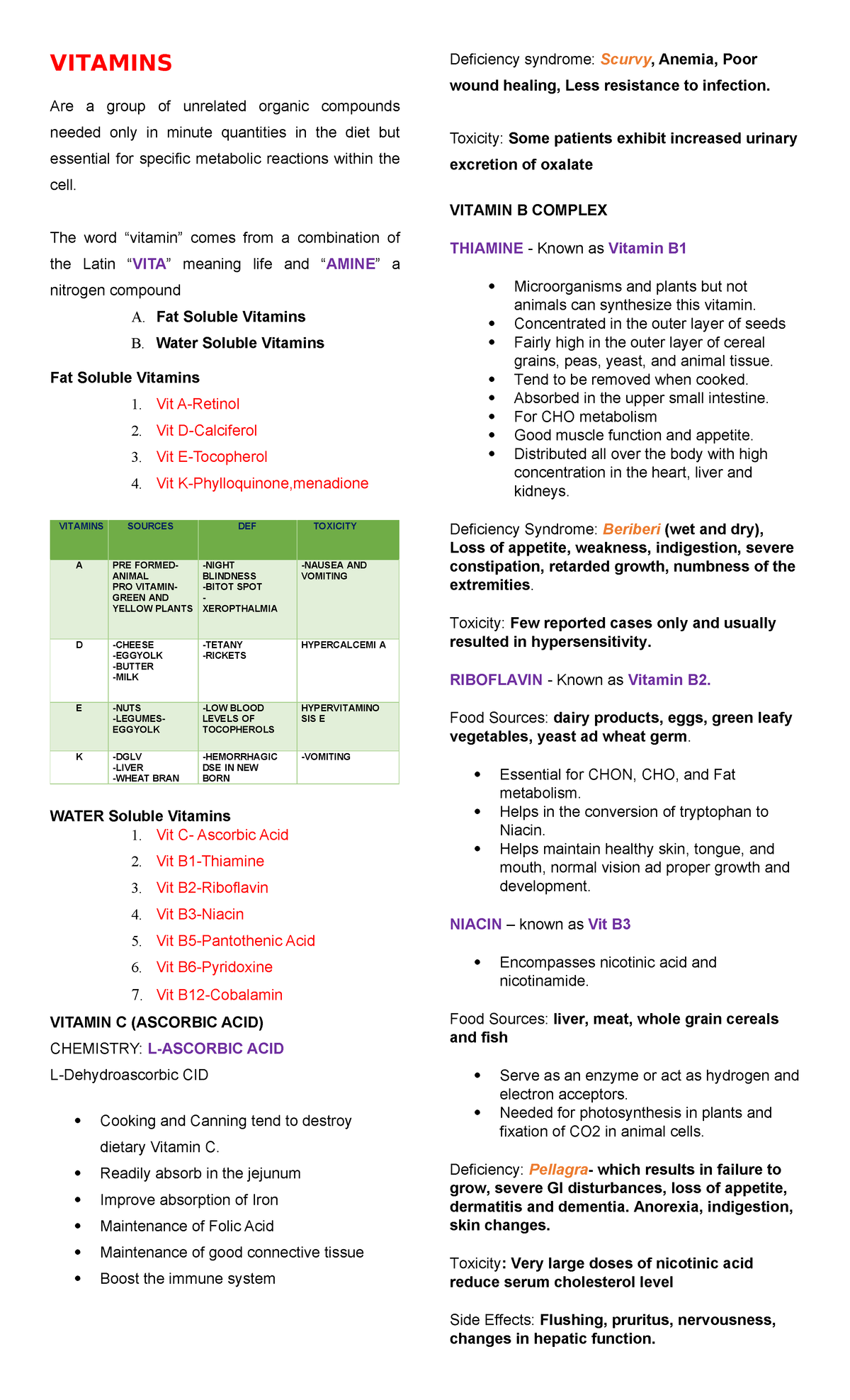 Nutrition Reviewer: Vitamins, Minerals, and Dietary Needs (NUTR 101 ...