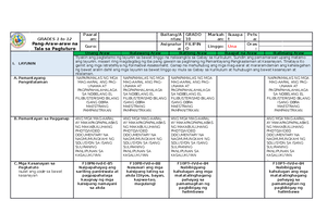 Aralin 4 - Daily lesson log in 4th Quarter, Filipino 10 - GRADES 1 to ...