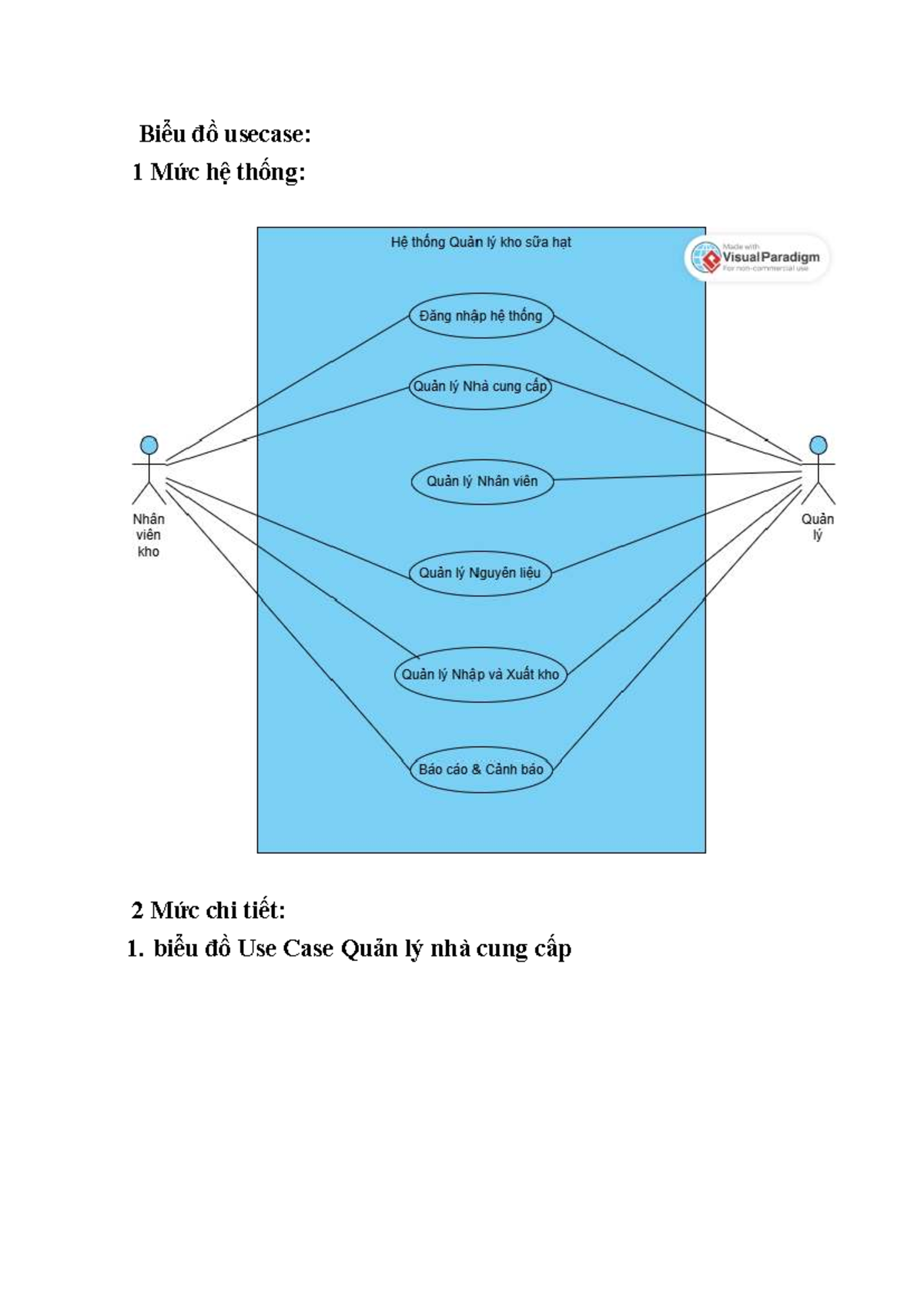 Biểu đồ Use Case Quản lý Nhà Cung Cấp - UC Dac Ta - Studocu