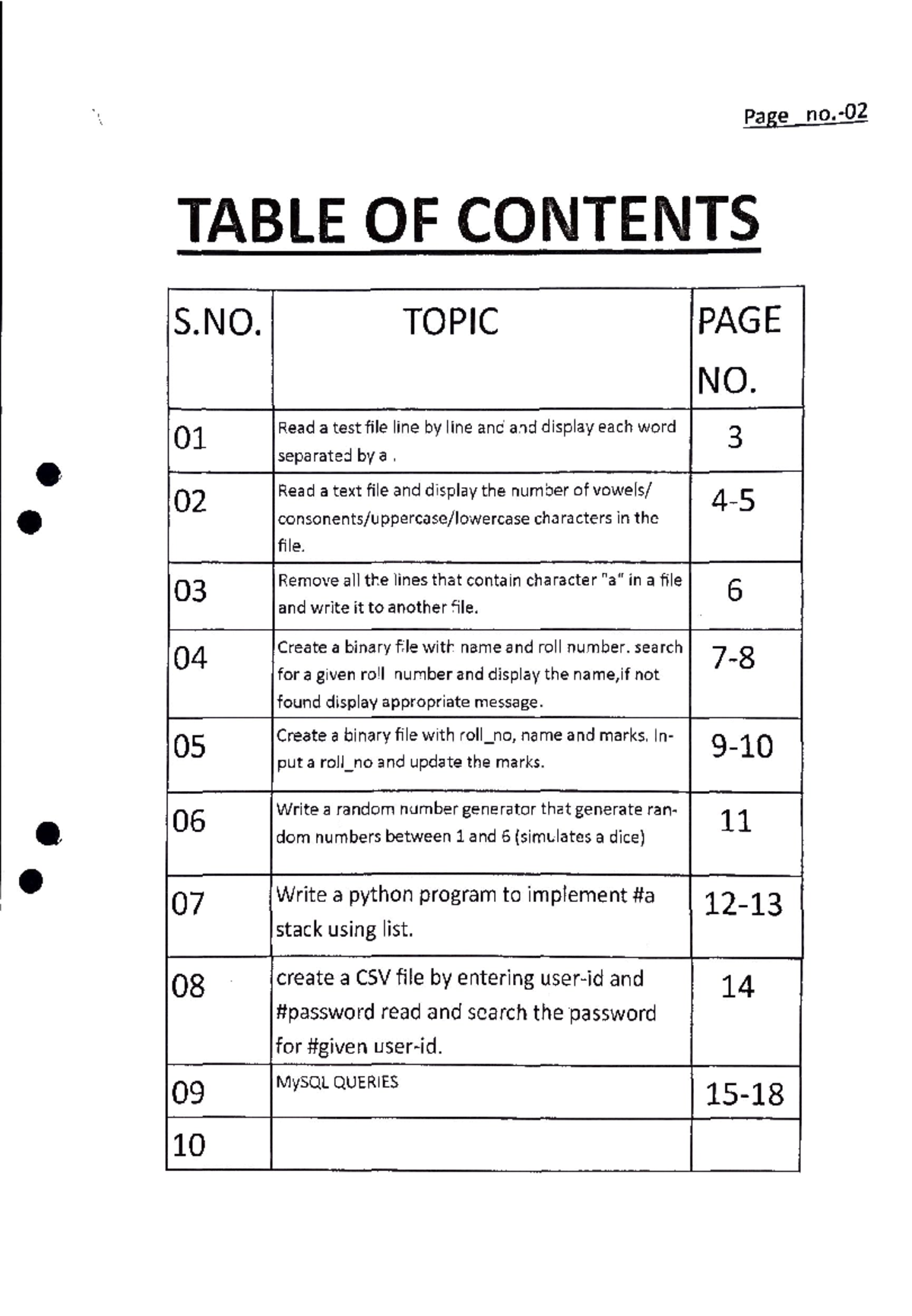 Python Programming Practical Exercises - CS101 - Studocu