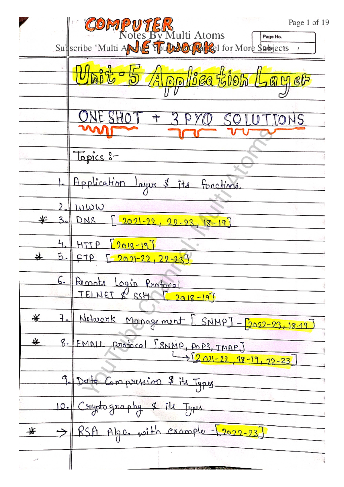 CN-UNIT-5: Comprehensive Notes on Multi Atoms - Studocu
