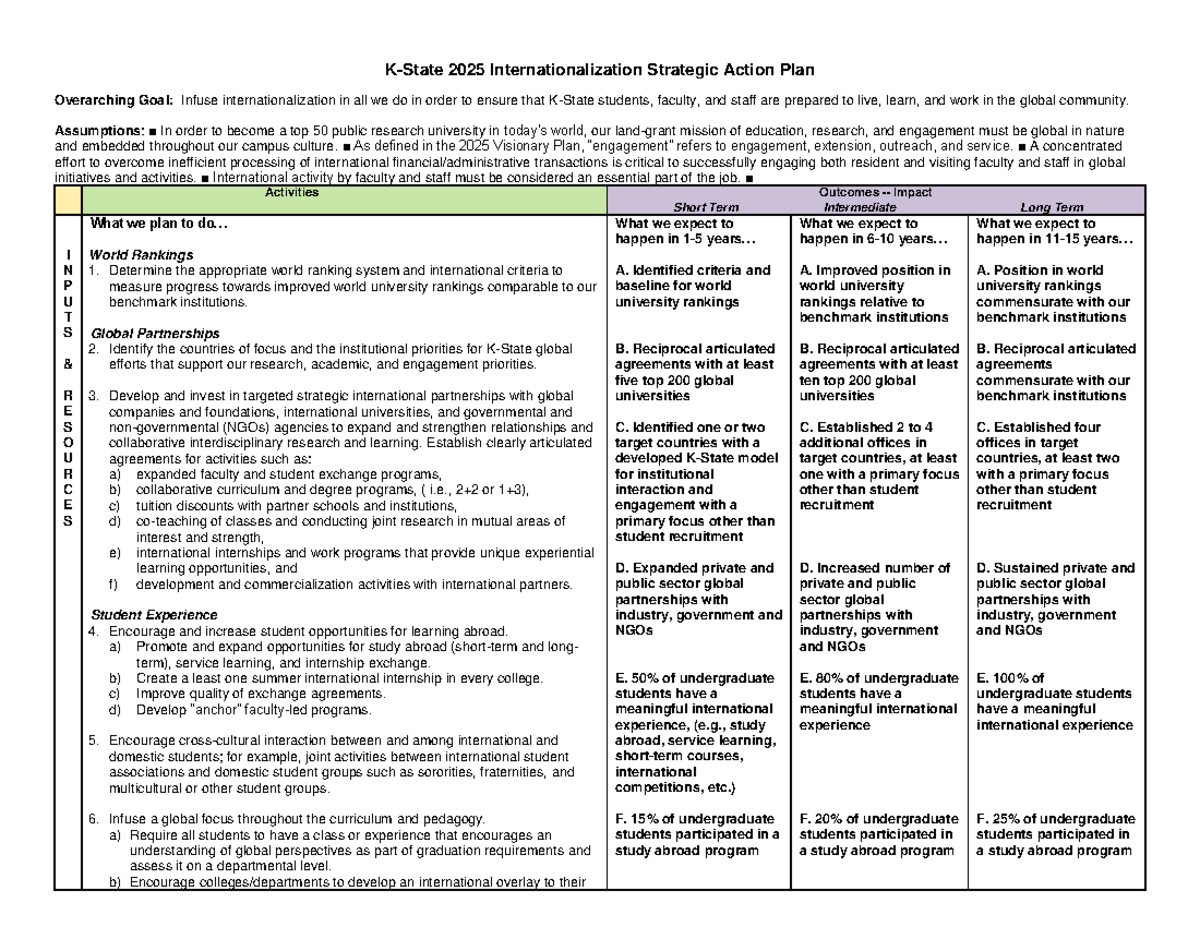 Internationalization Strategic Action Plan - K-State 2025 ...