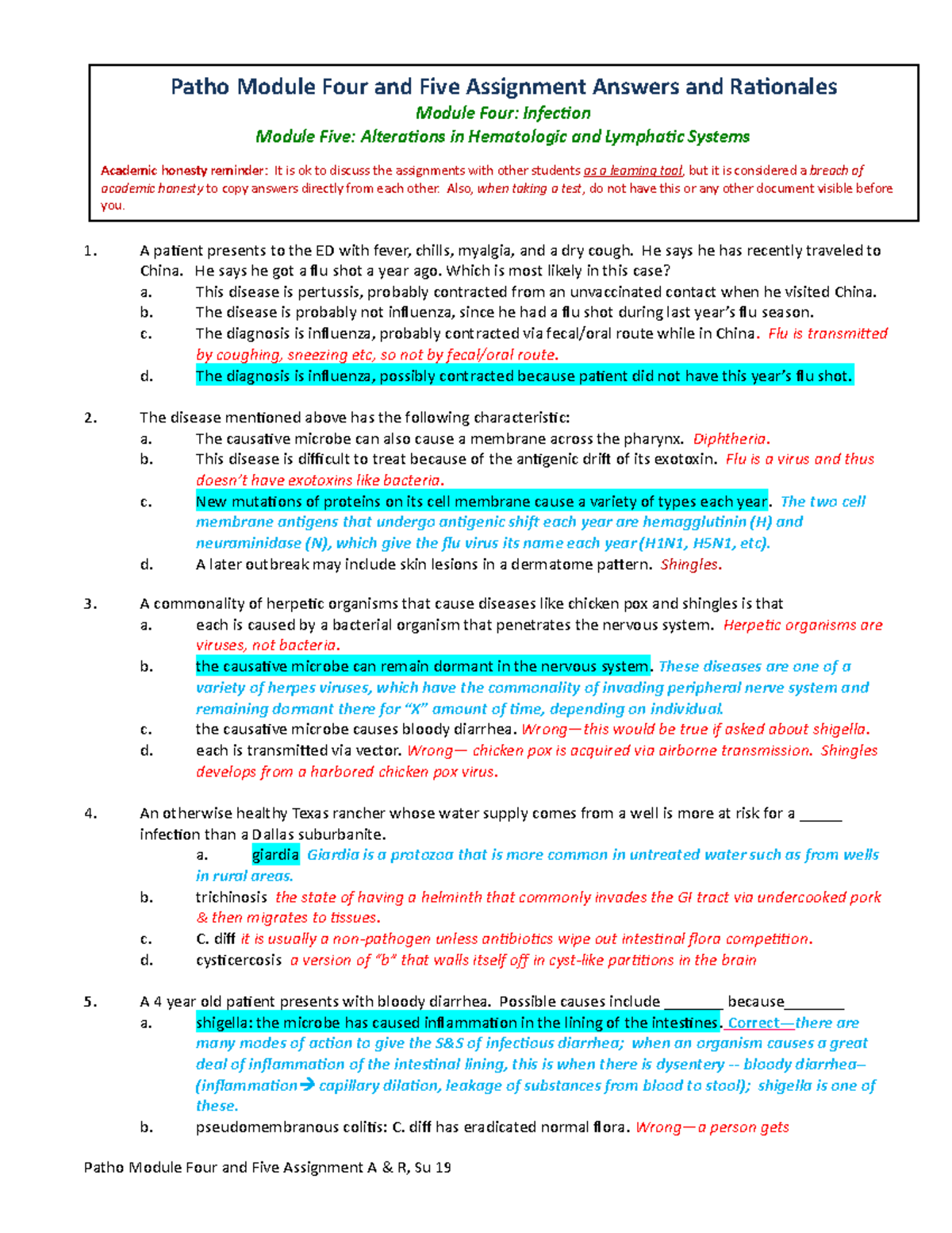 Patho 450: Module Four & Five Assignment Answers and Analysis - Studocu