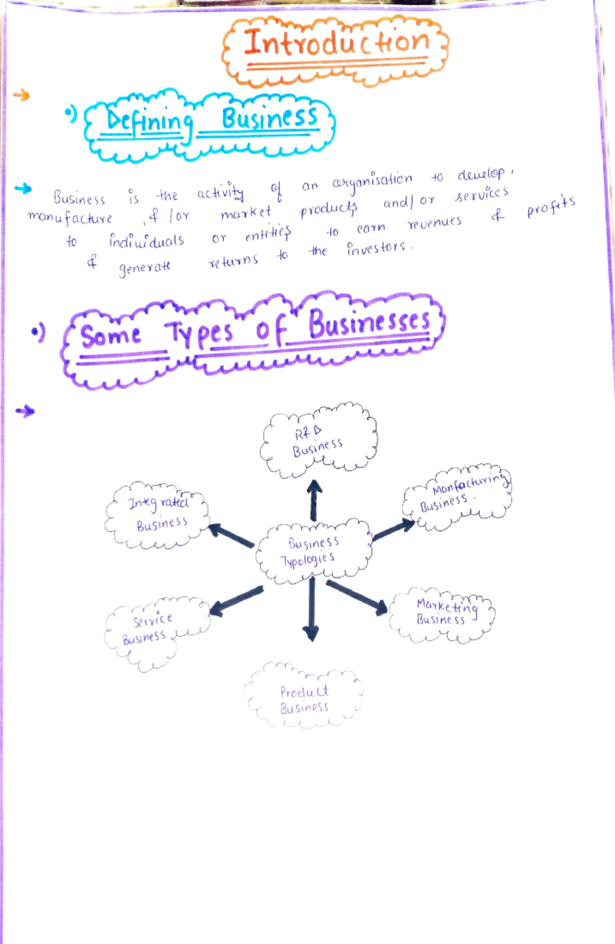 Eti - Hsjsk - Bachalor of science - Studocu