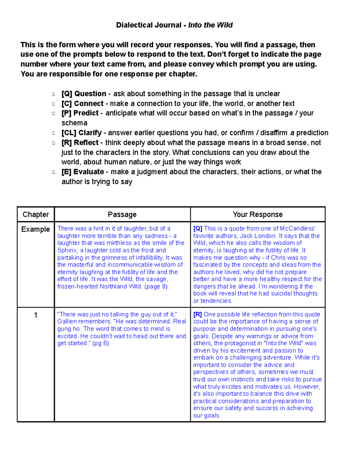 ITW of dialectical journals - Dialectical Journal - Into the Wild This ...