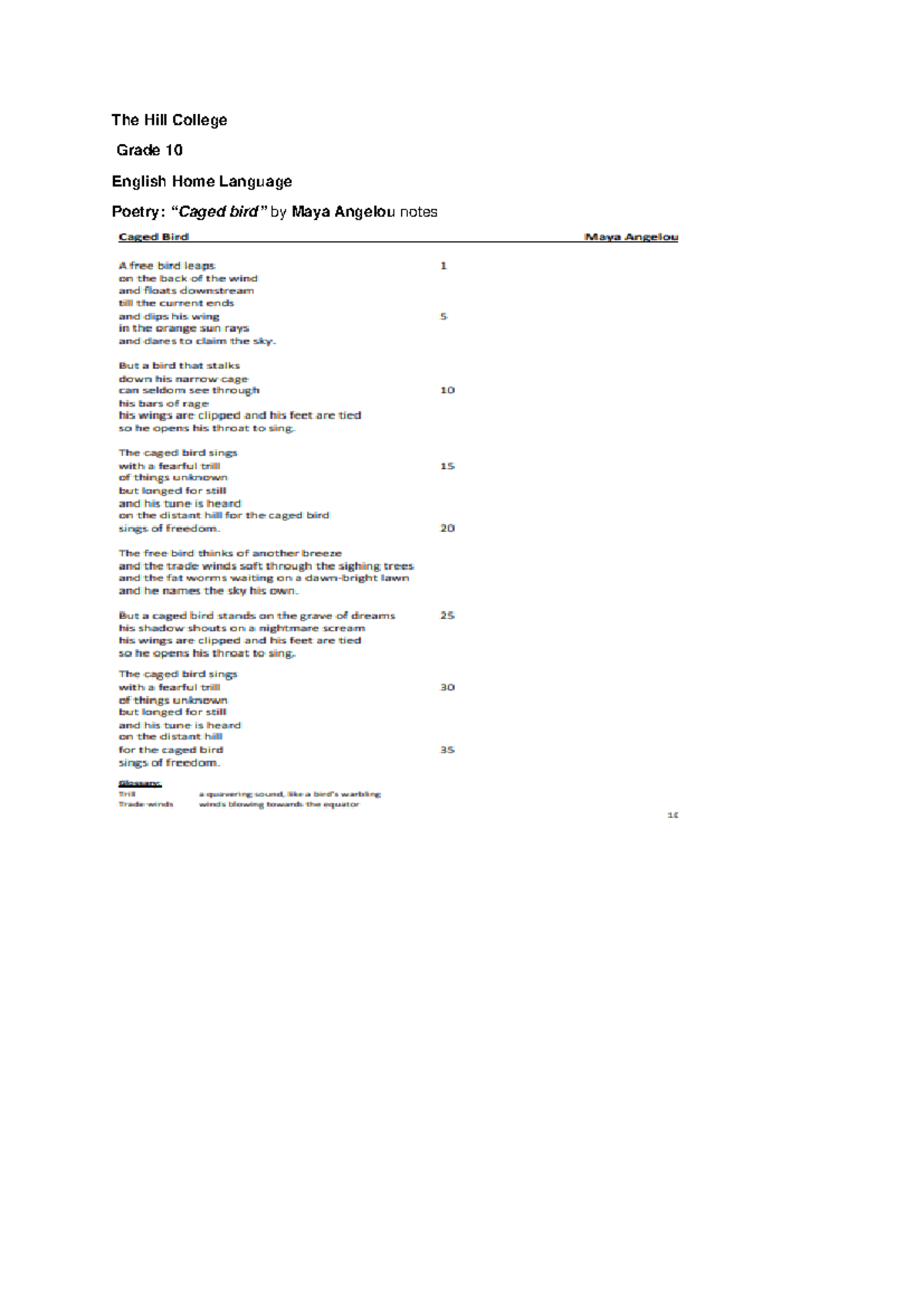 Caged Bird by Maya Angelou: Grade 10 Poetry Analysis Notes - Studocu