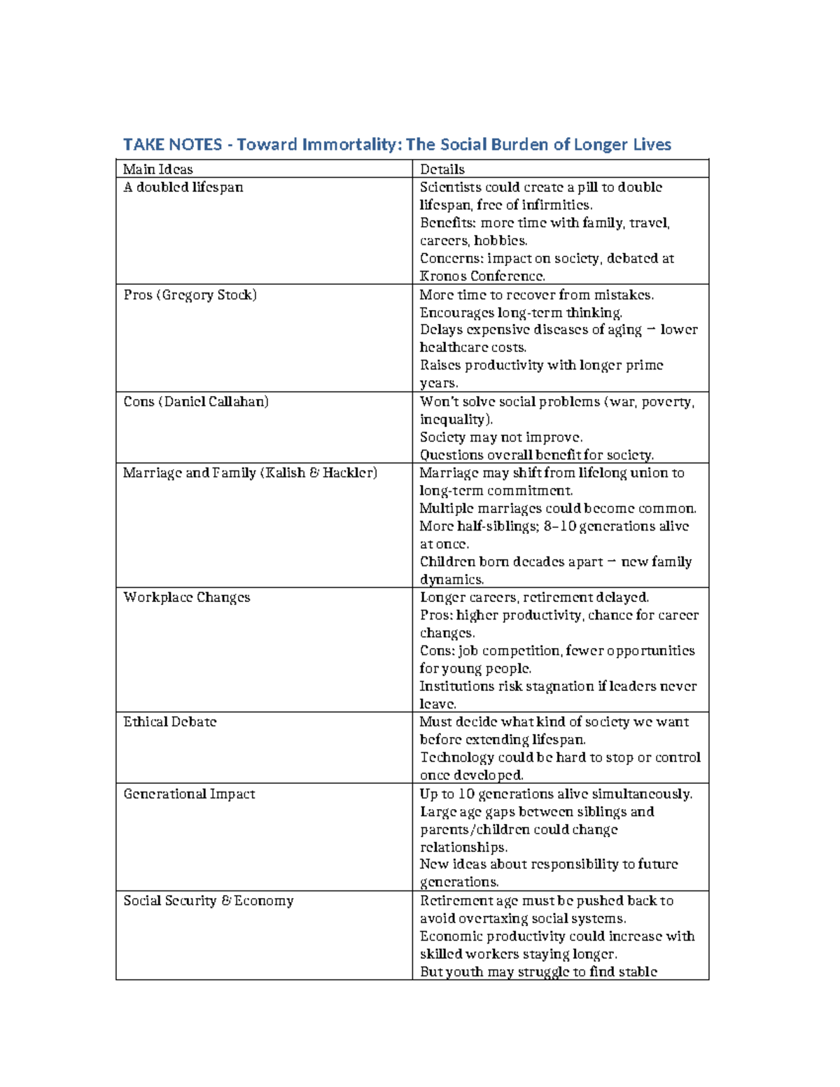 TAKE NOTES: Toward Immortality - Social Burden of Longer Lives - Studocu