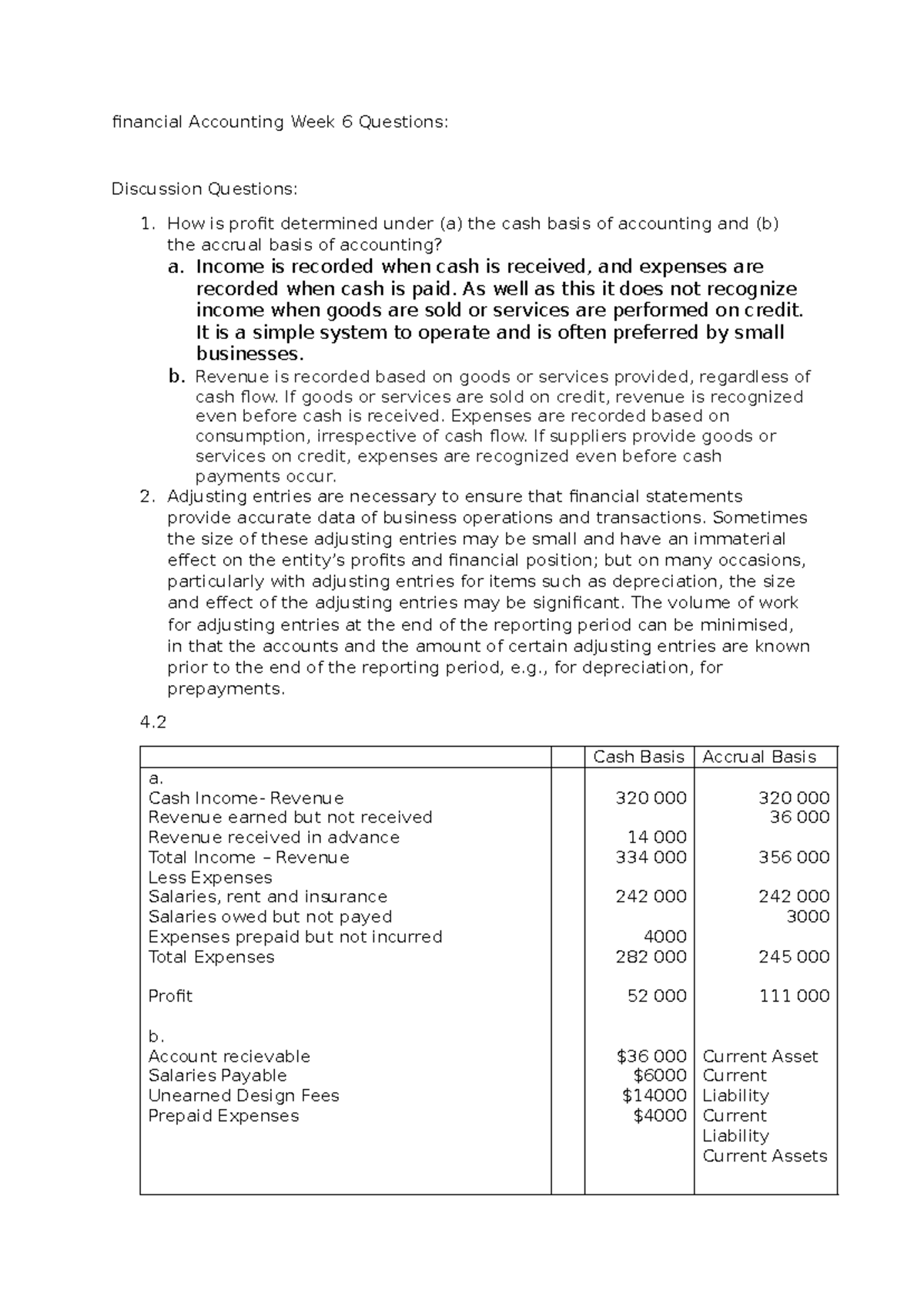 Week 6 Tute Questions (Financial Accounting) - financial Accounting ...