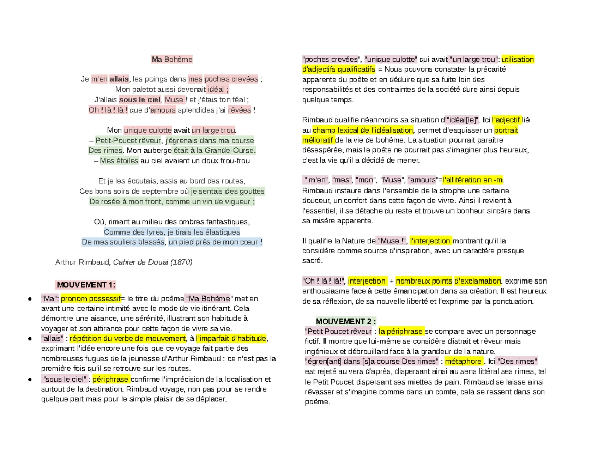 Analyse linéaire : Le Menteur de Corneille, Acte 4, Scène 3 - Prof. Chaimae-H - Studocu