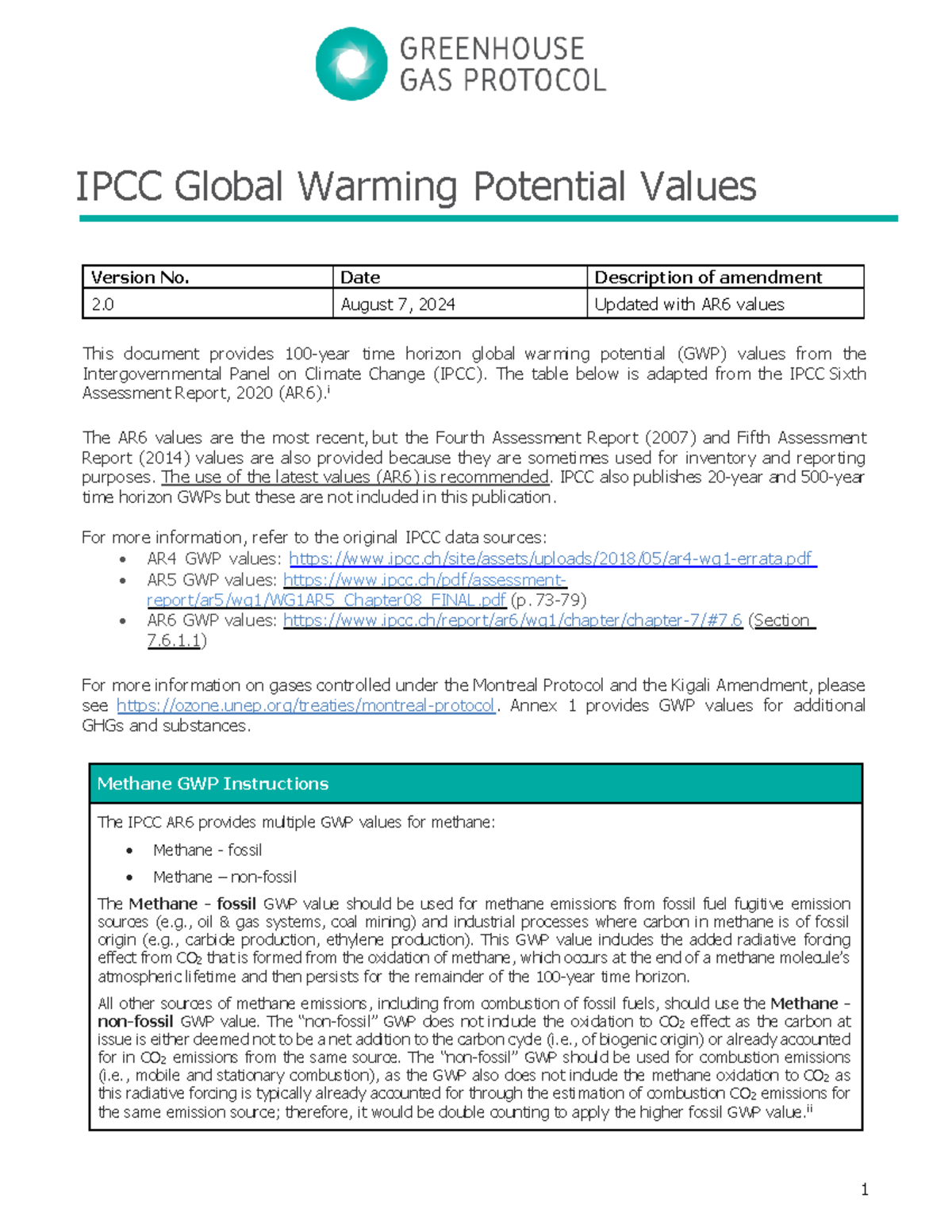 IPCC GWP Values (100-Year) - Updated with AR6 (August 2024) - Studocu