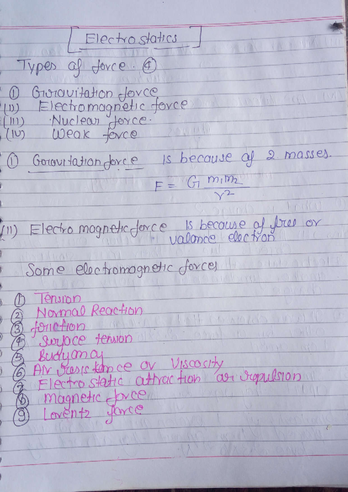 Electrostatics: Types of Forces and Charge Interactions (355013303 ...