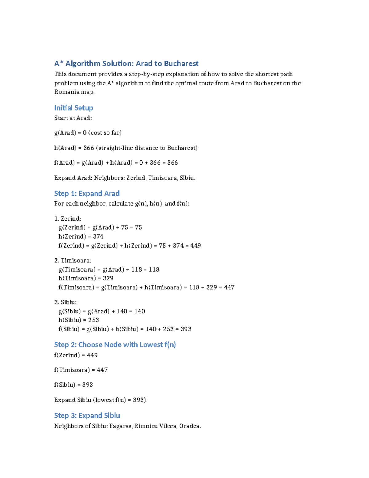 A* Algorithm Steps: Optimal Path from Arad to Bucharest - Studocu