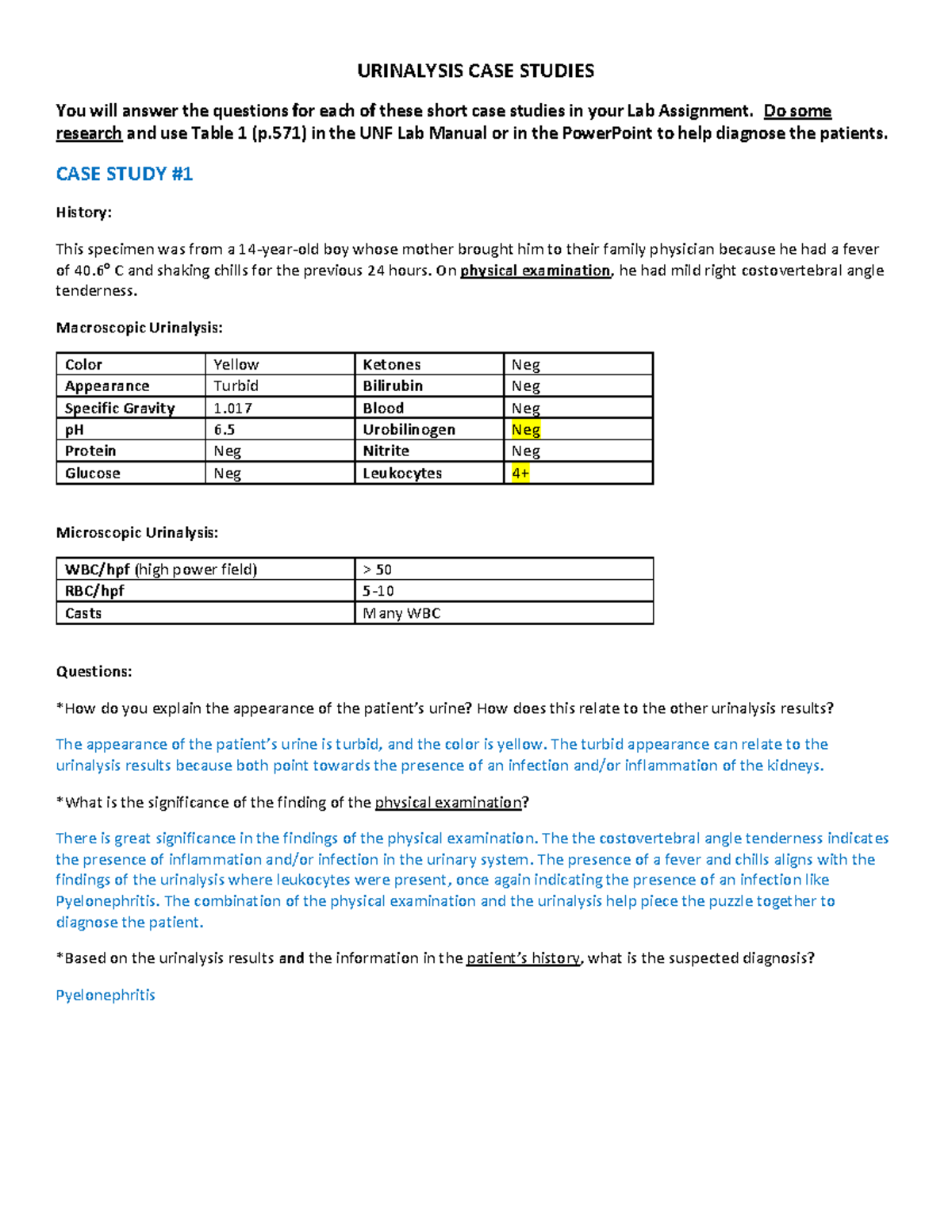 Urinalysis Case Studies for Diagnostic Lab Assignment (BIOL XXX) - Studocu