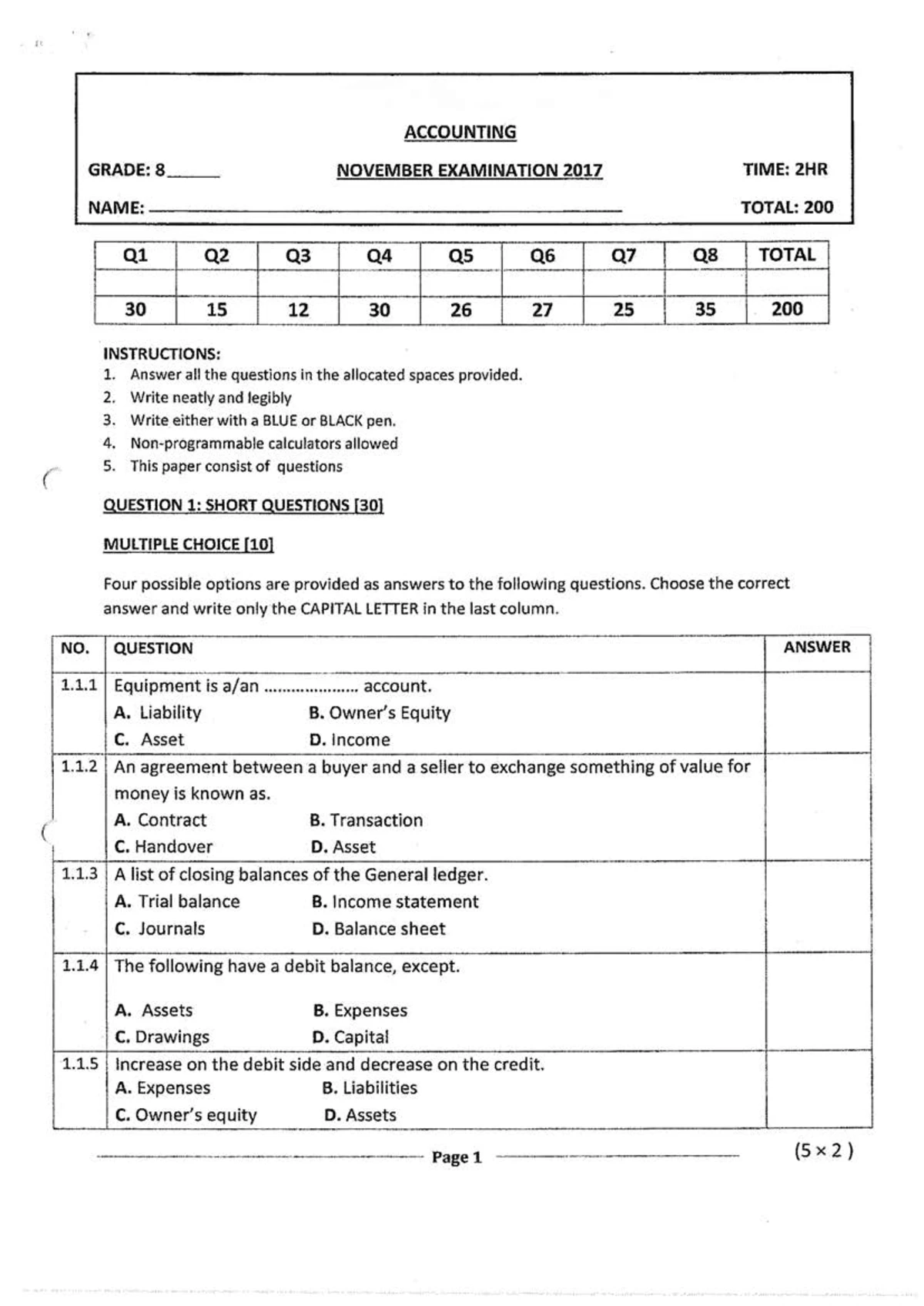 Bachelor of Education (Intermediate & Senior Phase) Overview - Studocu