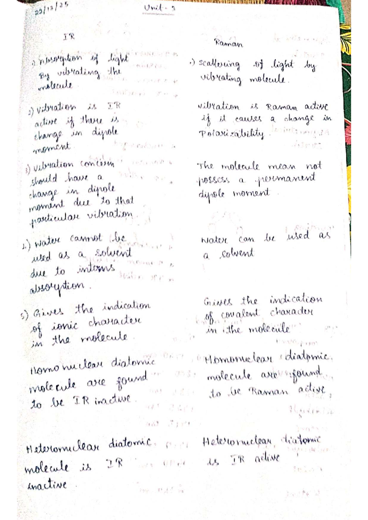 IR & Raman Active Differences & Organometallic Compounds Classification ...