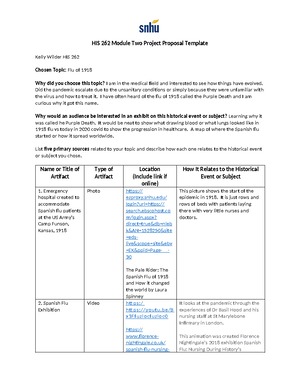 Collection of Sources - In the tables, list five secondary sources ...