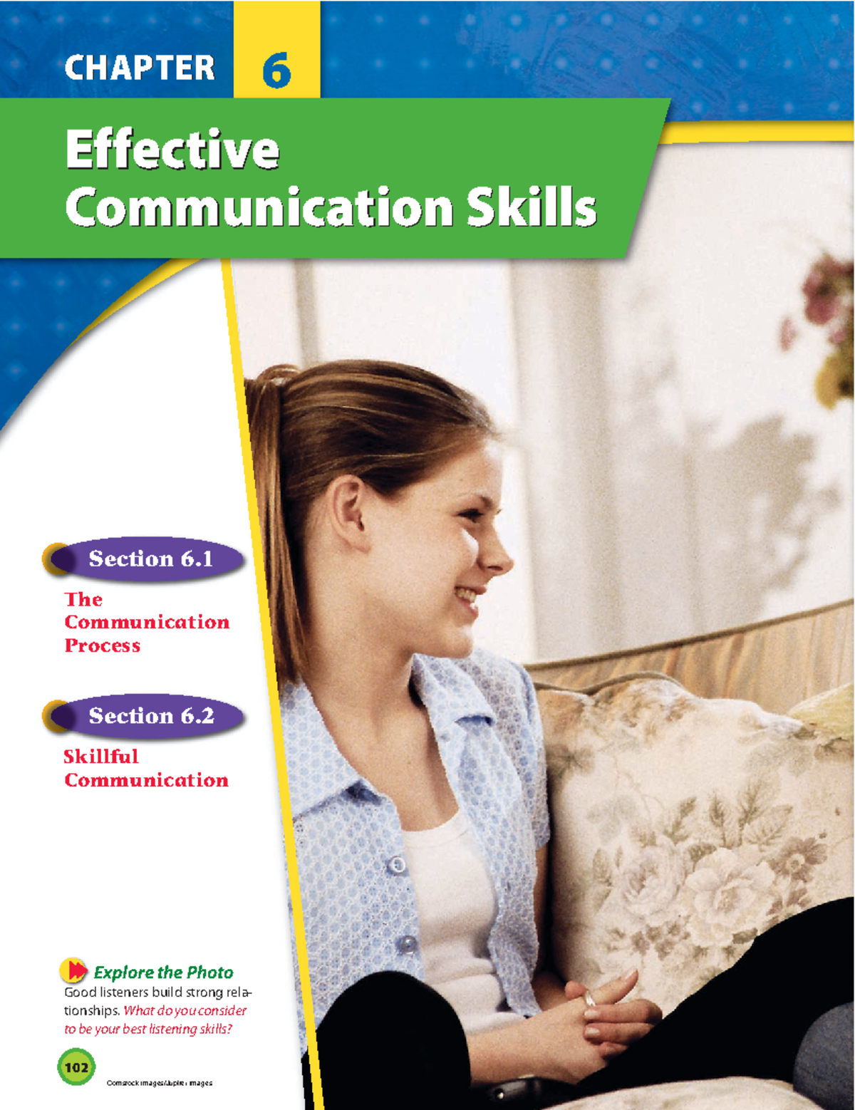 Chapter 6 - Effective Communication Skills Overview - Studocu