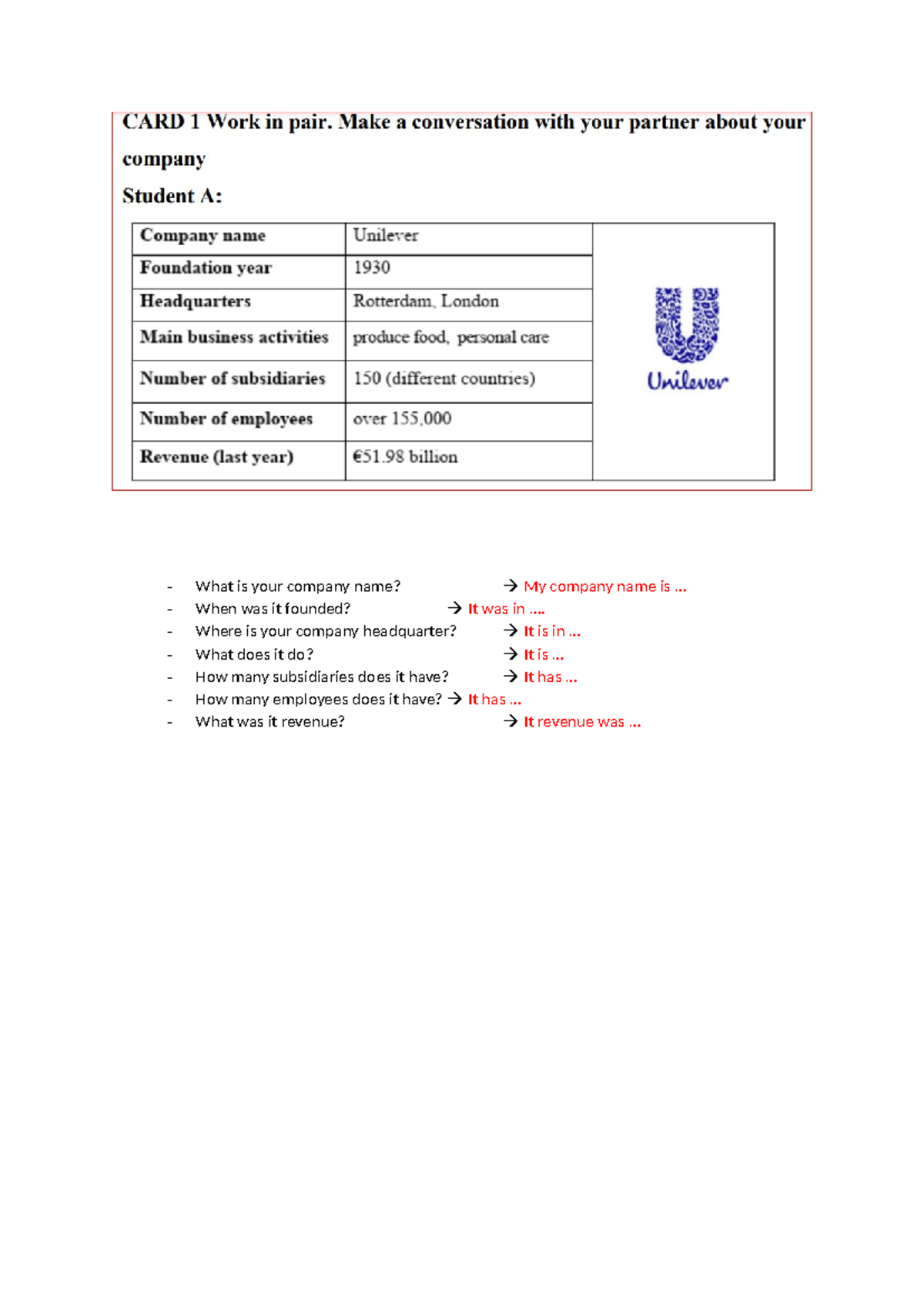 Card 4: Conversation Practice and Family Discussion Notes - Studocu