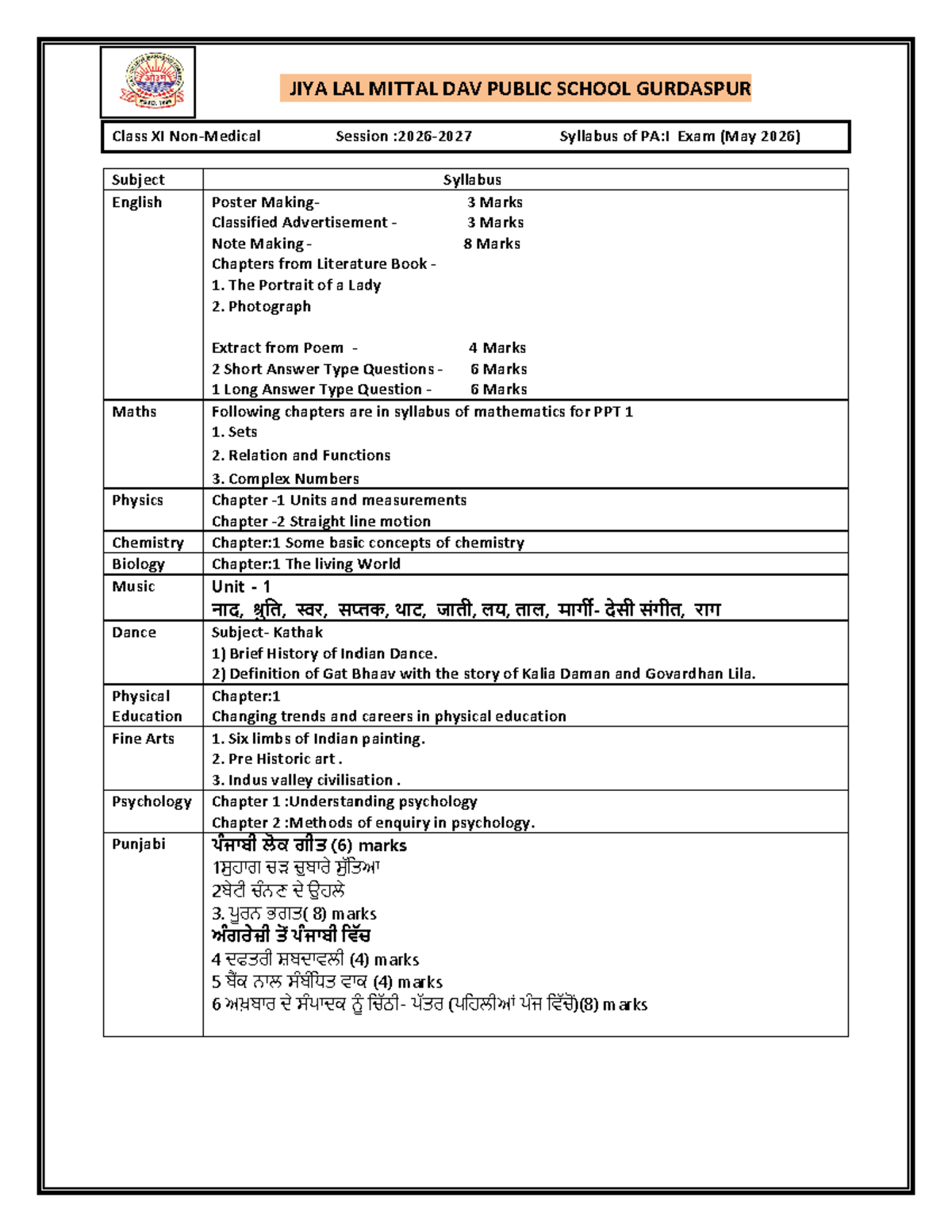 Grade XI NM - Comprehensive Guide to English, Maths, Physics, and More ...