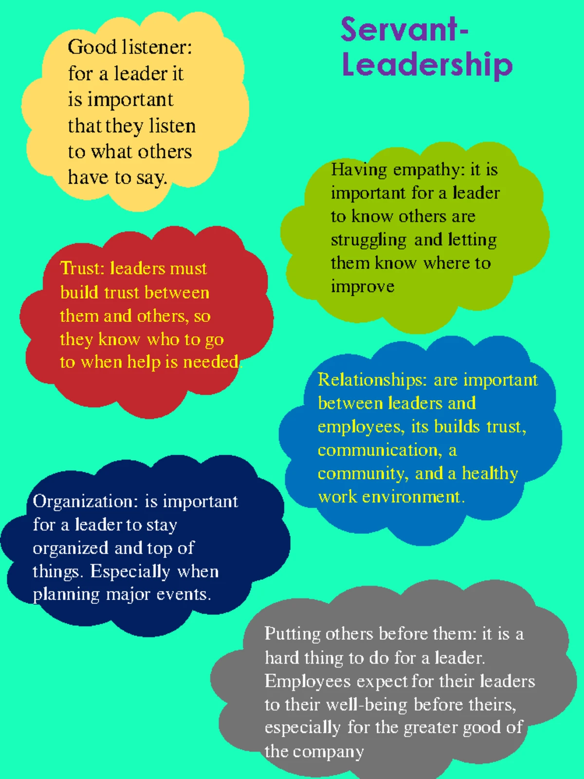 MGT 410 Personal Leadership Model: Core Values & Approaches - Part 1 ...