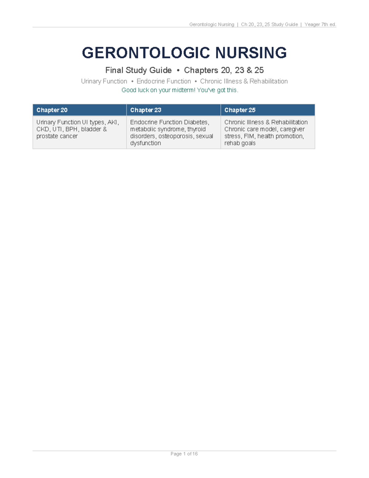 GERONTOLOGIC NURSING Final Study Guide: Ch 20, 23, 25 Overview - Studocu