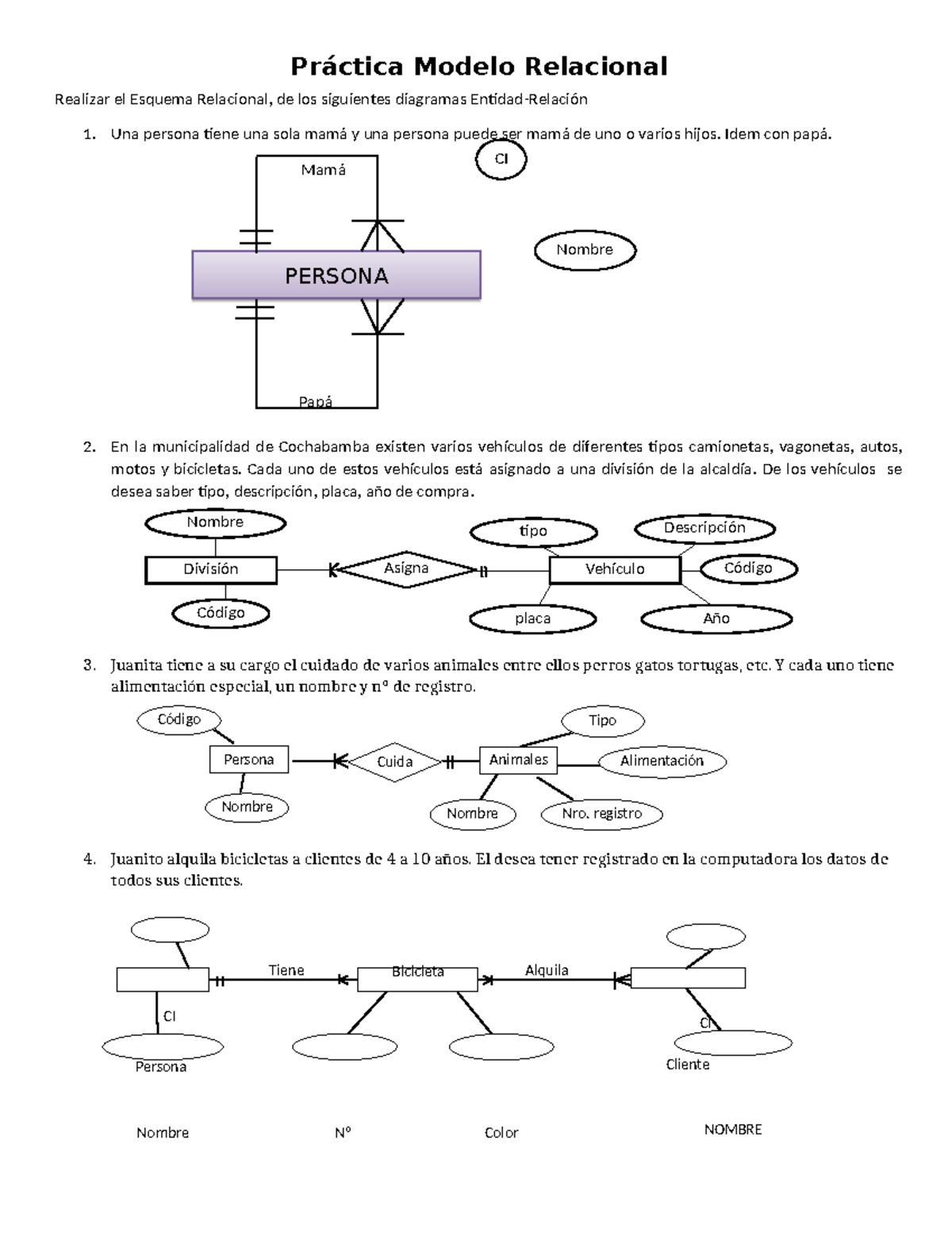 Práctica Modelo Relacional: Esquema Relacional de Ejemplos 1-4 - Studocu