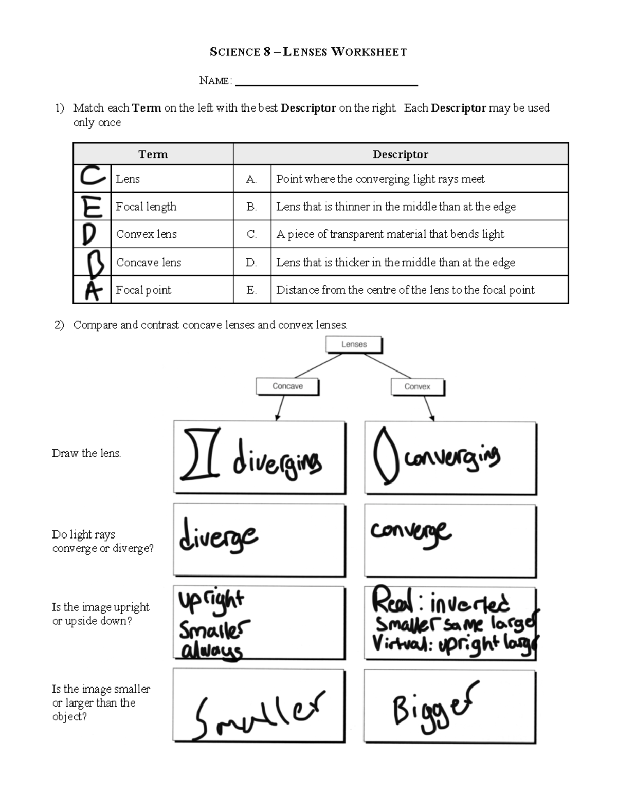 Concave And Convex Lenses Worksheet