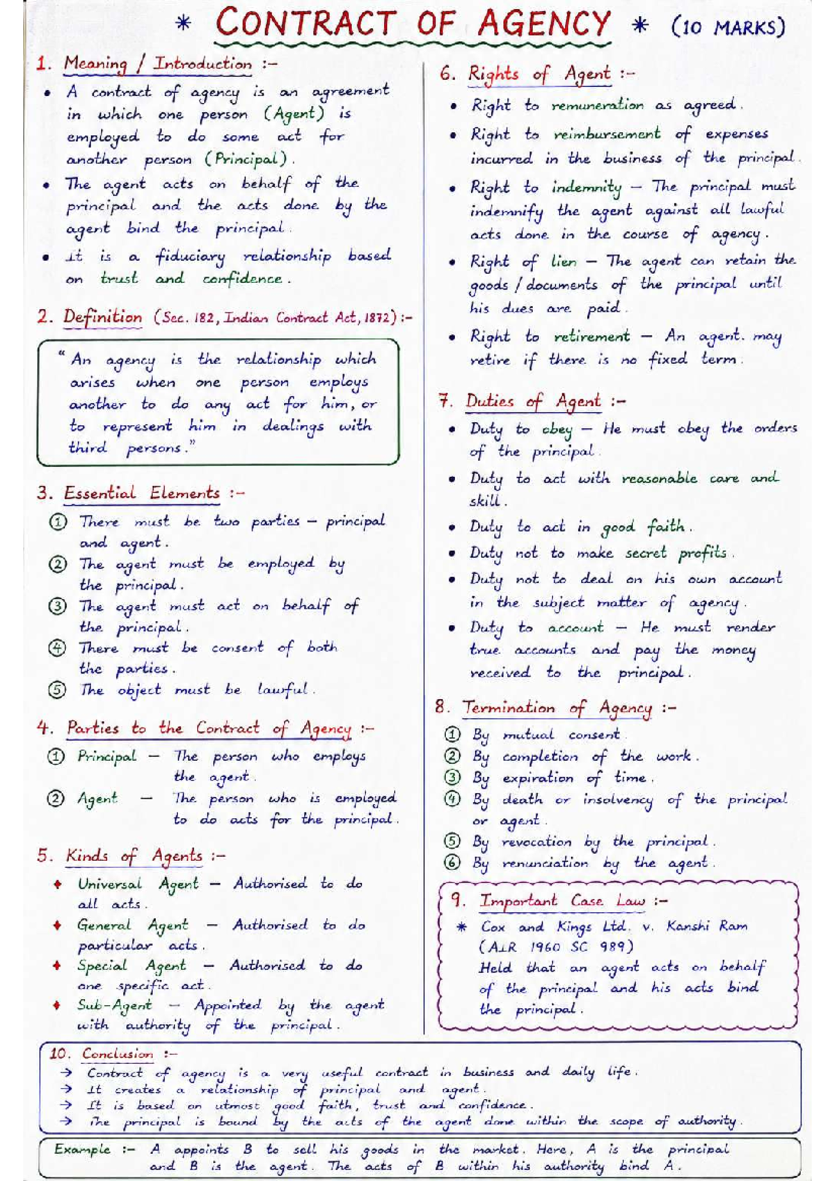 Contract of Agency Overview (1000064475 - Contract Law) - Studocu