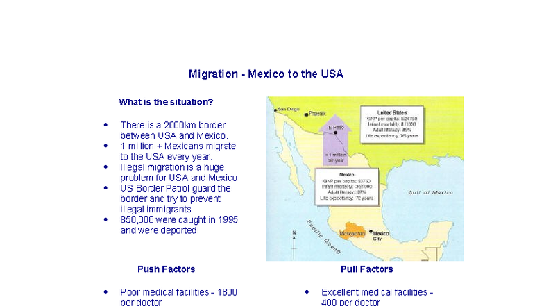 Migration from Mexico to the USA: Current Situation and Impacts - Studocu