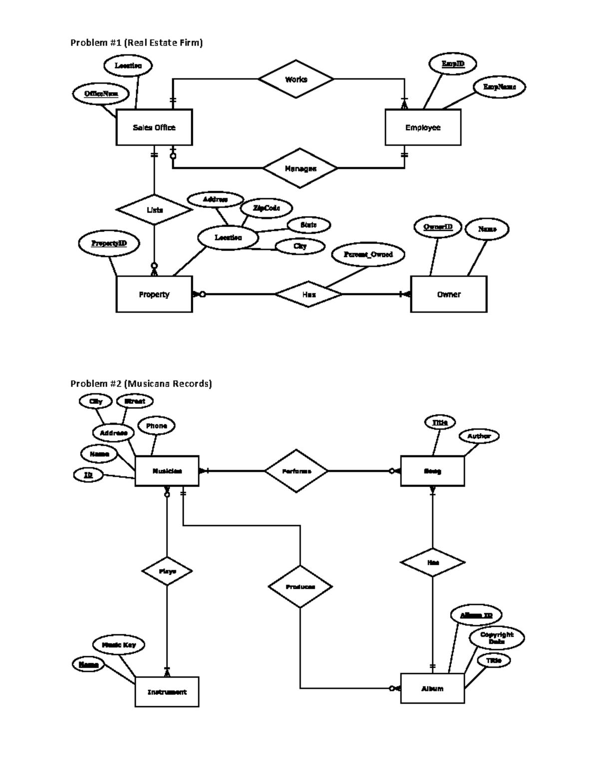 Sheet 1 Solution - This is easy - Database - Problem #1 (Real Estate ...