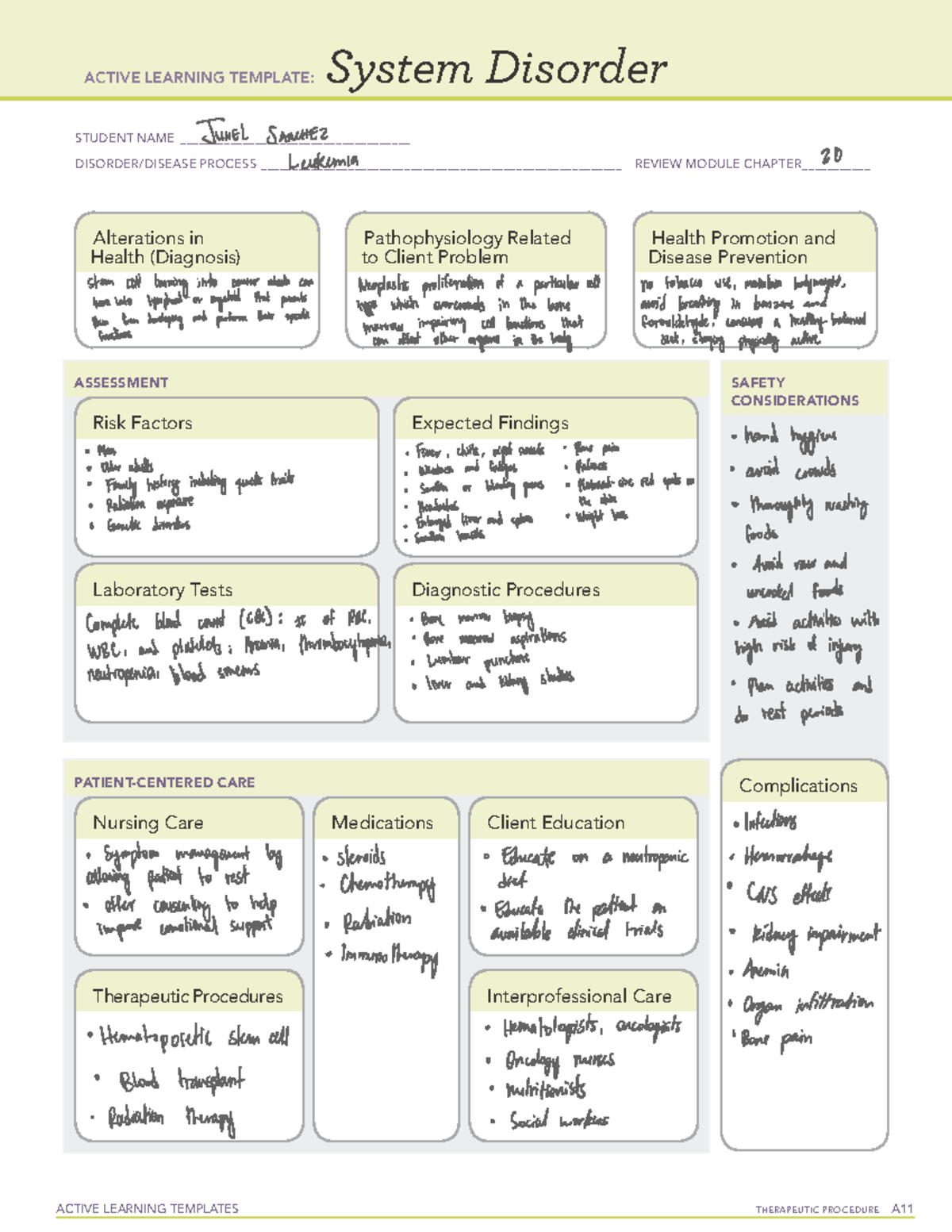 Leukemia JCS - ATI Active Learning Template: Pathophysiology & Care ...