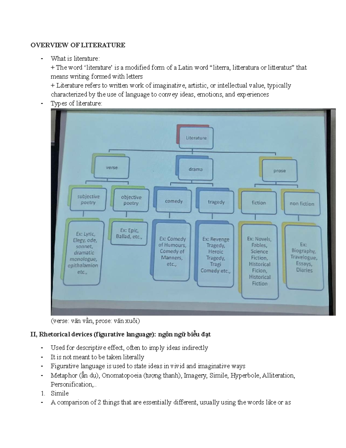 ENGLISH LITERATURE OVERVIEW: Key Concepts and Rhetorical Devices - Studocu