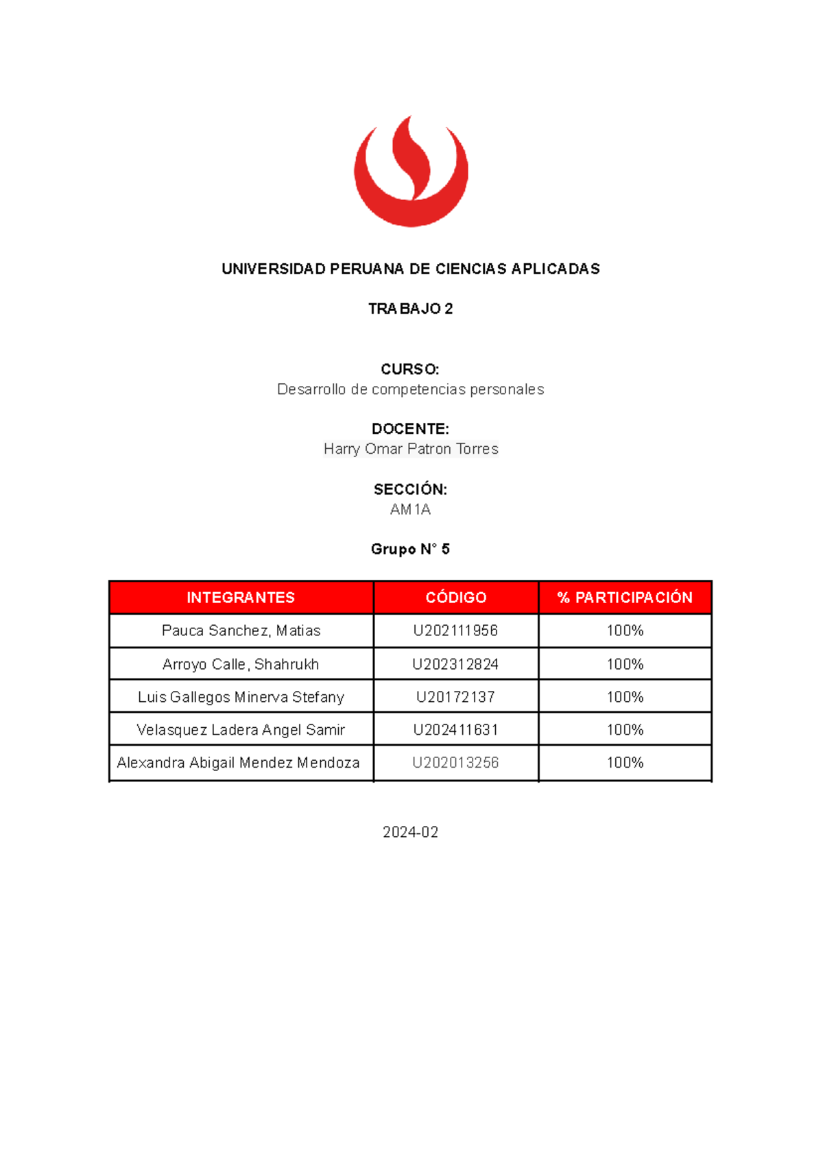 Trabajo 2: Análisis de Caso y Desarrollo de Objetivos SMART - AM1A ...