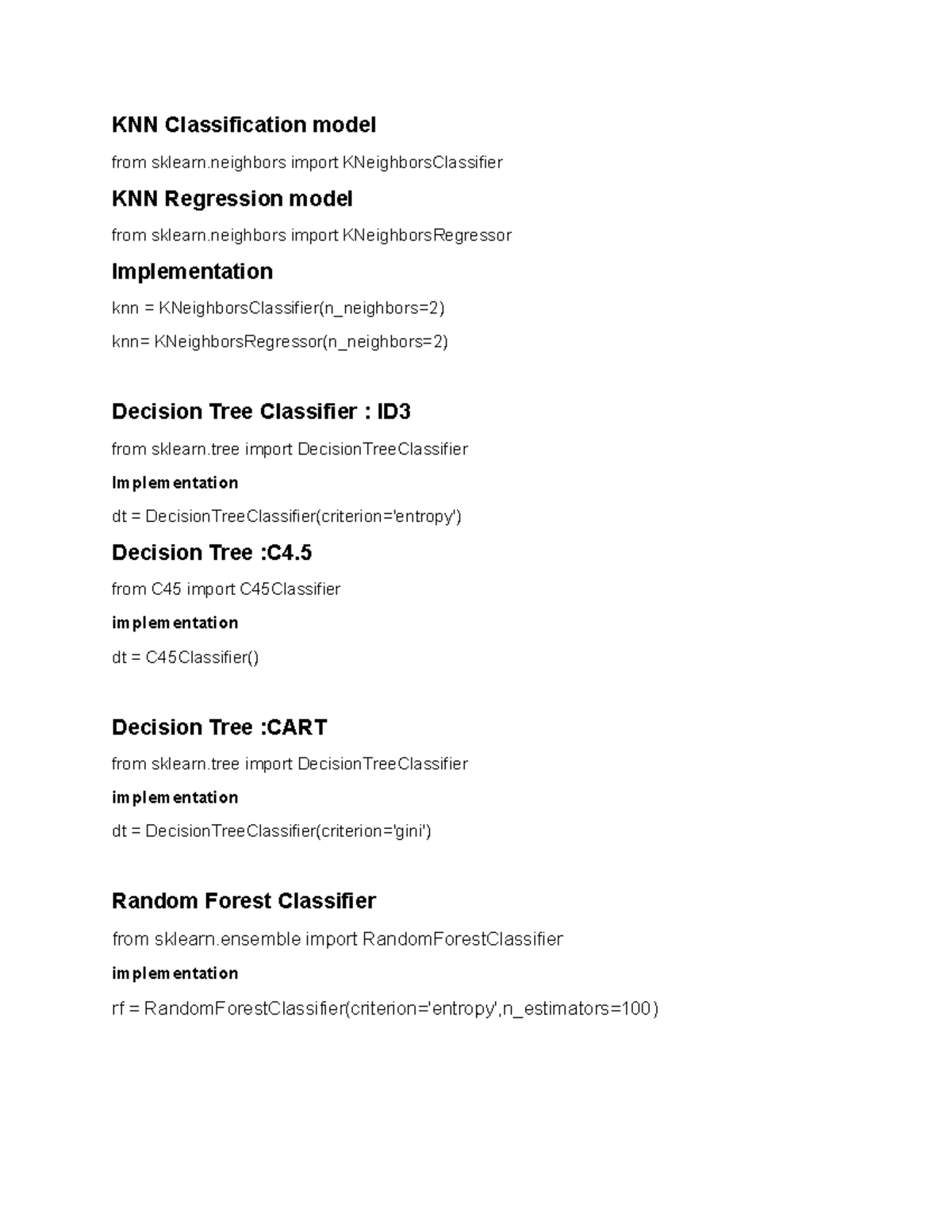 Unit 3 model name and implementation cheatsheet - KNN Classification ...
