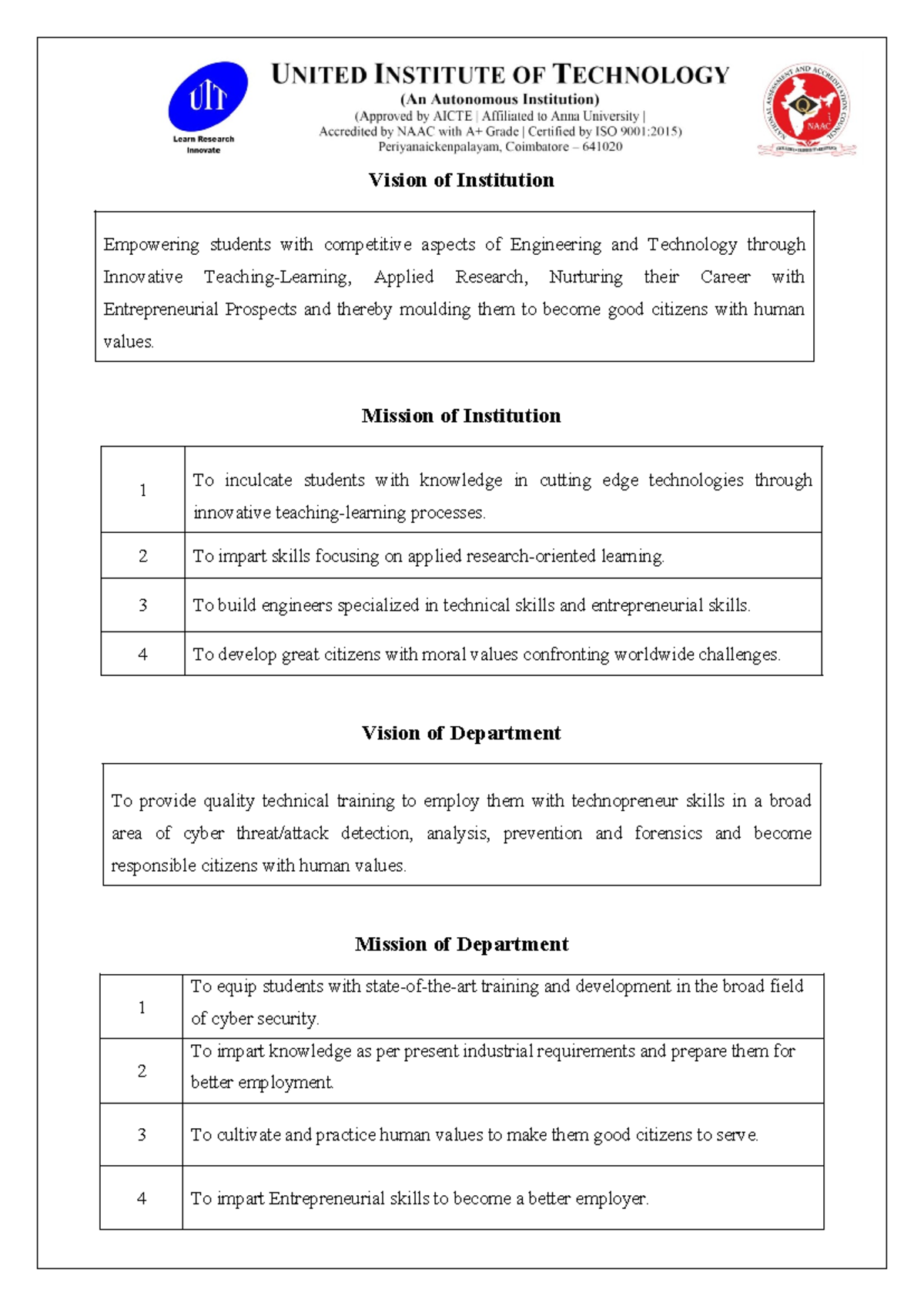 F1 PO, PSO - Program Outcomes and Educational Objectives in Cyber ...