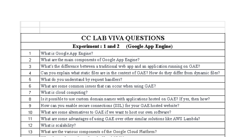 CC LAB VIVA Questions Bank: Google App Engine, CloudSim ...