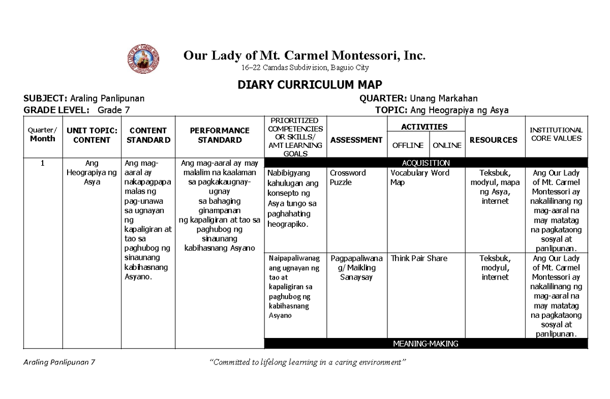 Araling Panlipunan 7 Curriculum Map: Unang Markahan to Ikaapat na Markahan - Studocu