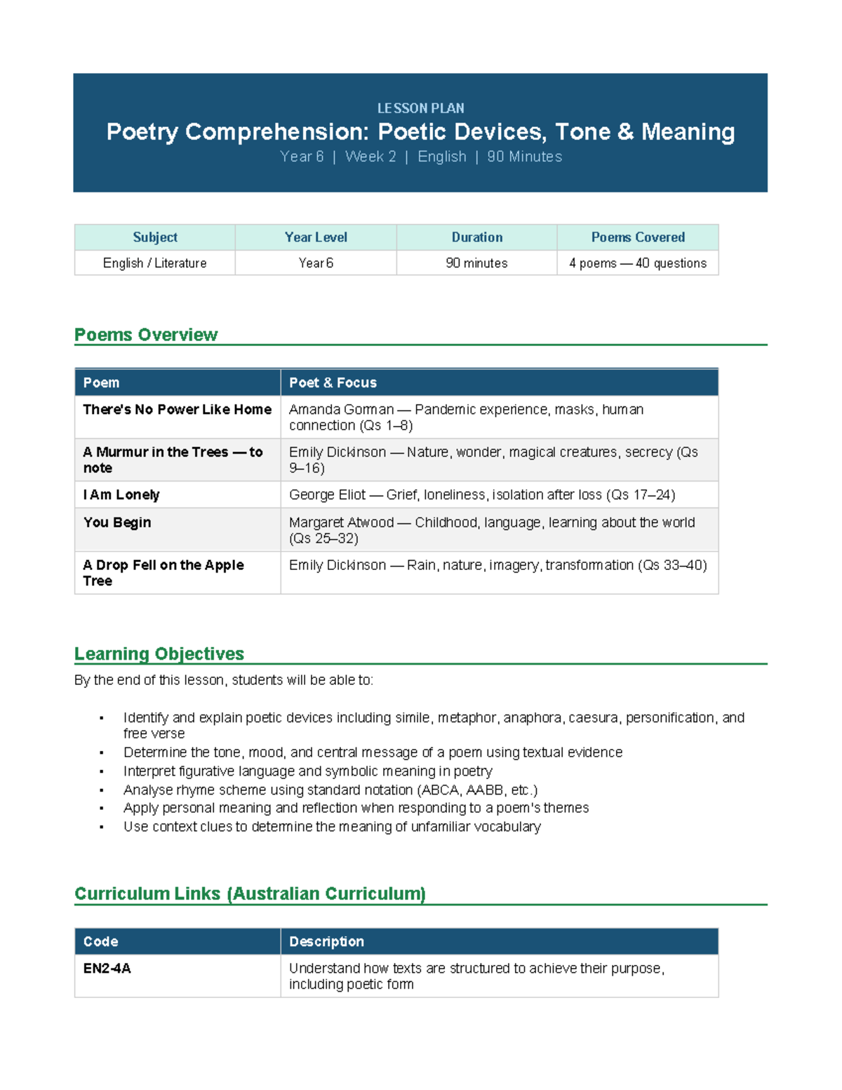 Lesson Plan: Poetry Comprehension & Devices - Year 6, Week 2 - Studocu