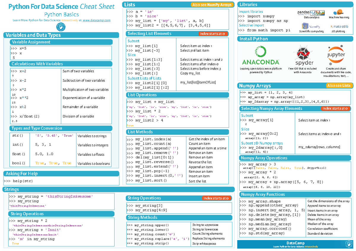 Python (CS101): Data Science Cheat Sheet - Variables, Lists & NumPy - Studocu